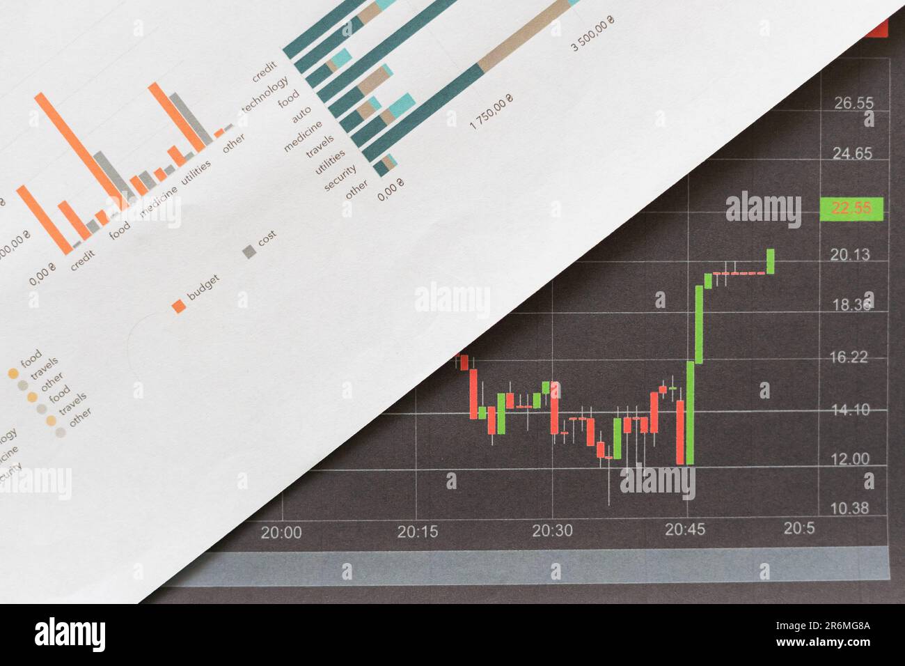 Statistica dei grafici di business analytics del foglio di calcolo di ...