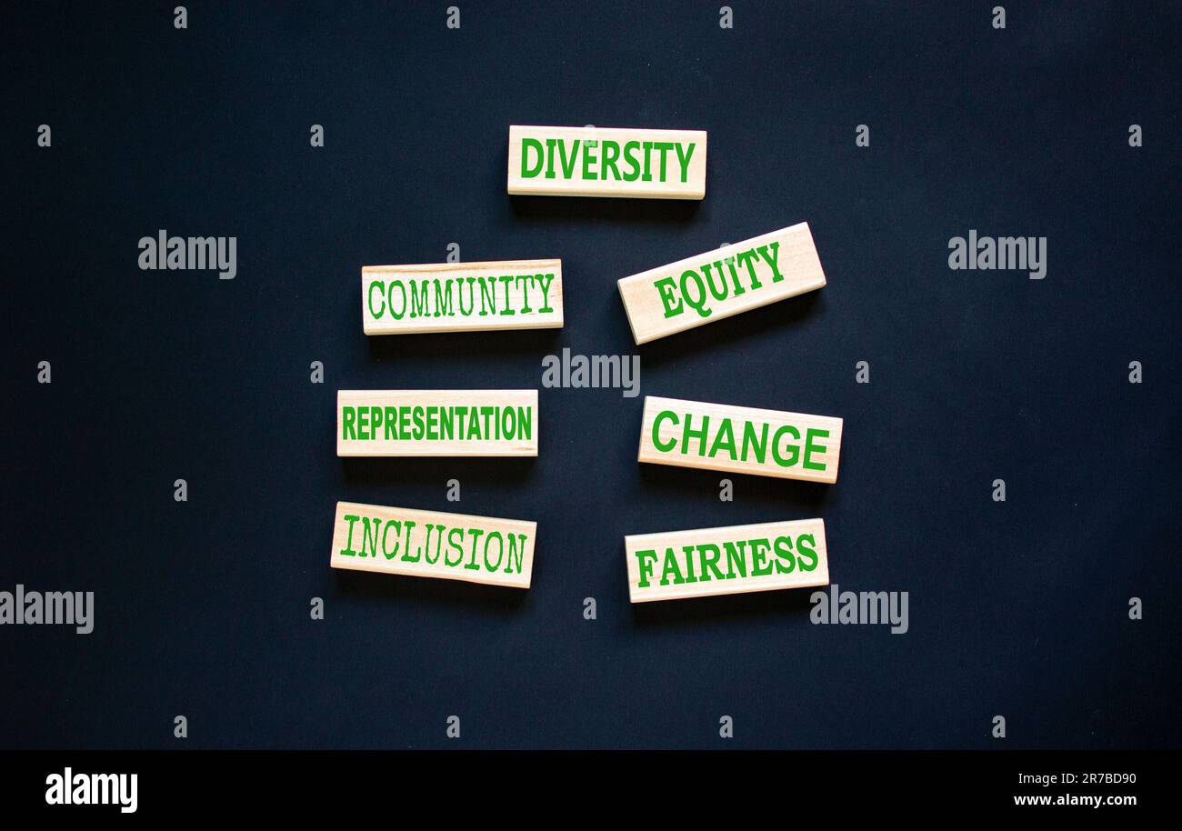 Simbolo di inclusione diversità. Concetto di parole Community diversità ...