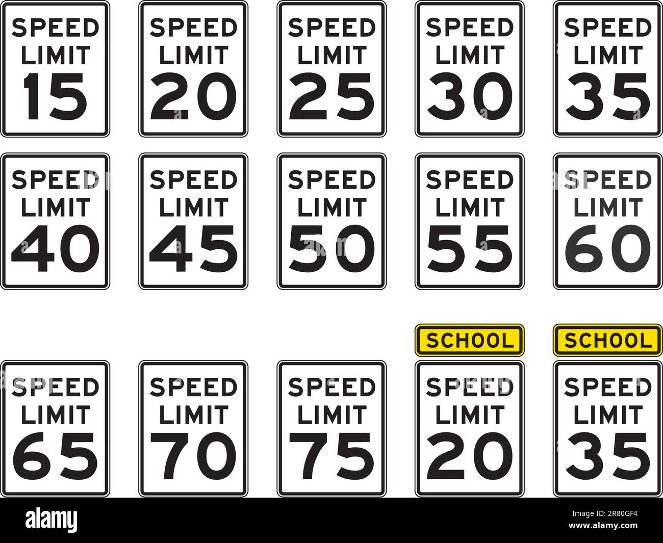 Speed limit signs Immagini Vettoriali Stock - Alamy