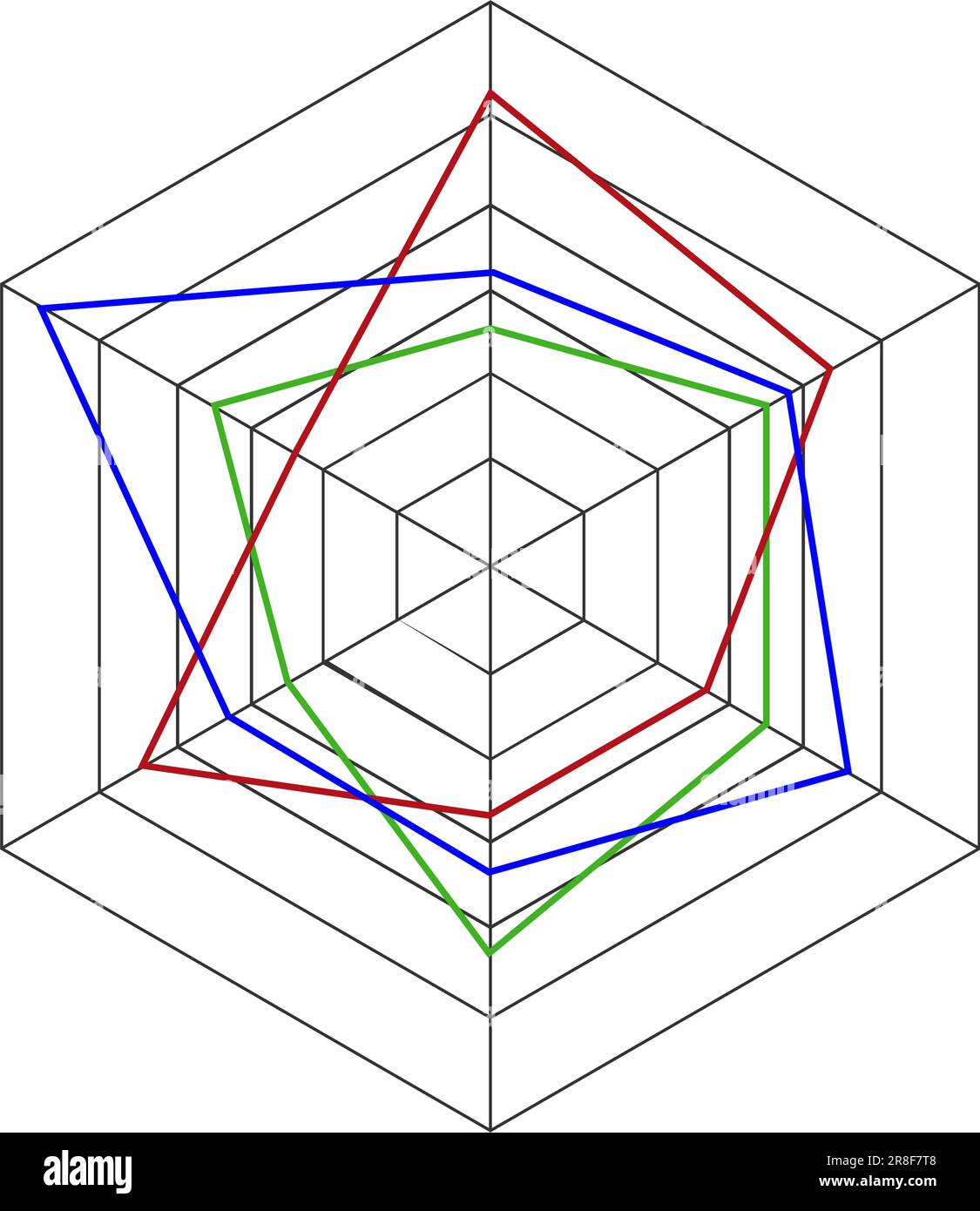 Tabella radar Immagini Vettoriali Stock - Alamy