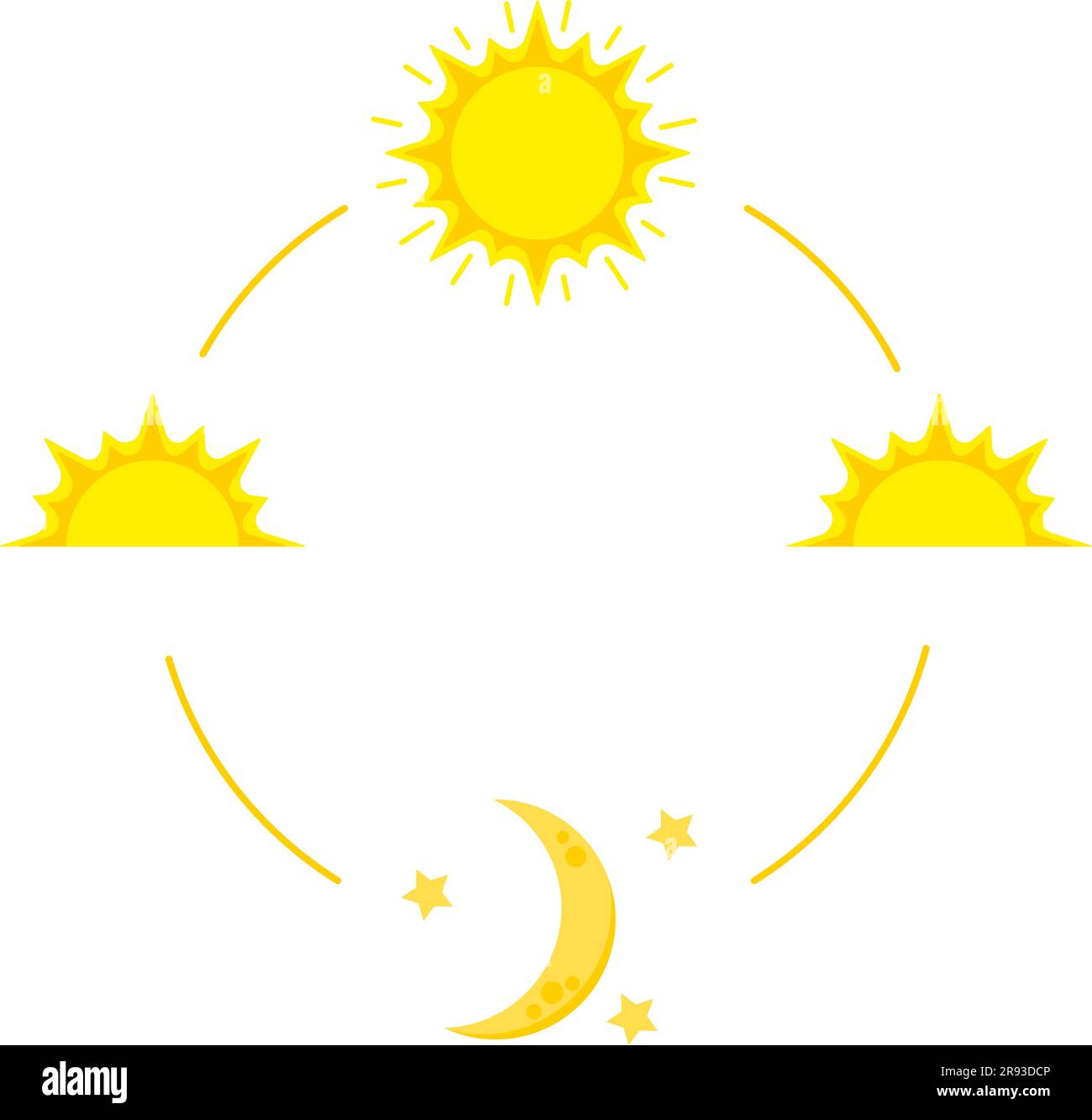Ciclo giornaliero, alba, tramonto e luna con stelle. Icona infografica ...