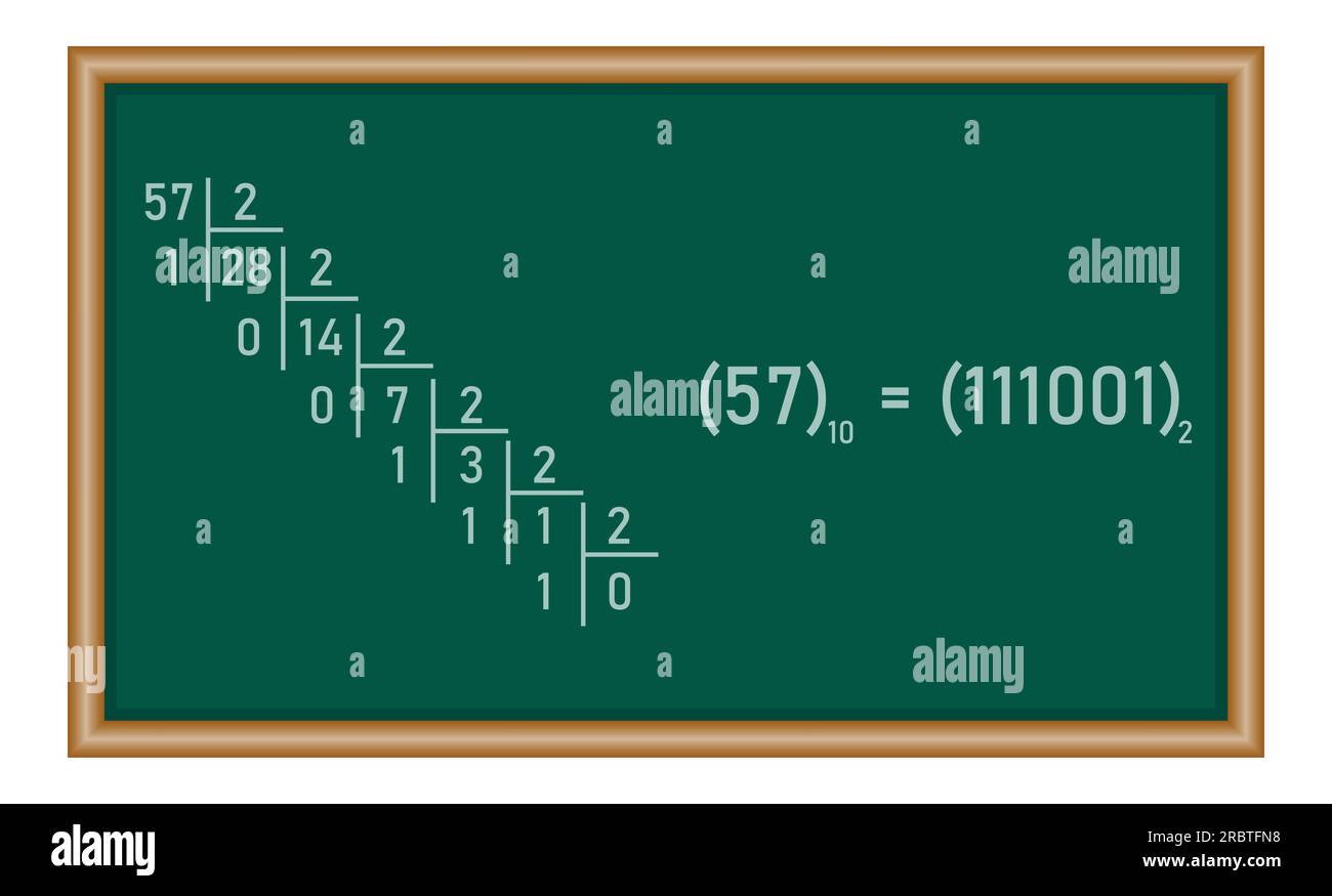 Il sistema dei numeri binari. Conversione da binario a decimale. Valore ...