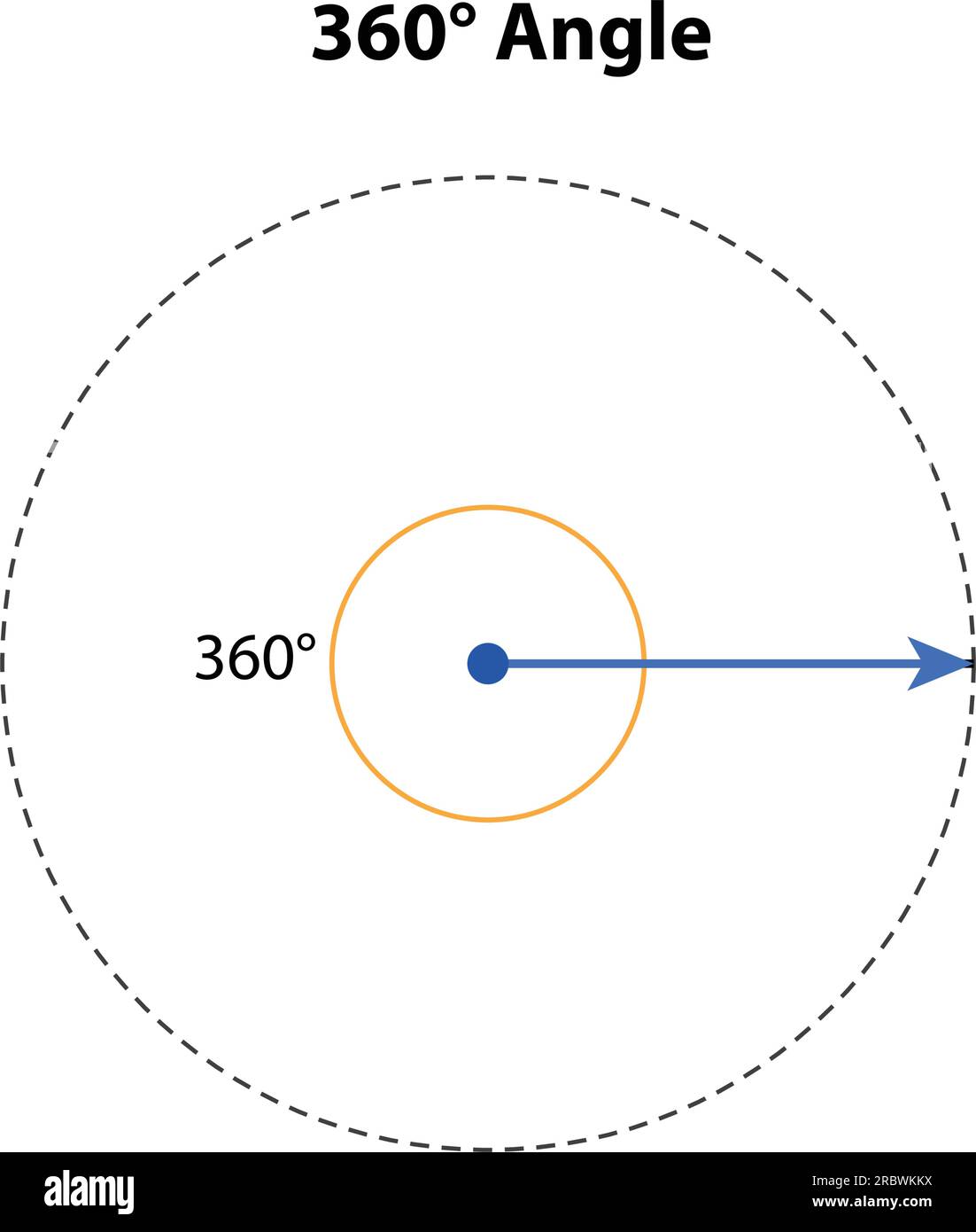 Illustrazione matematica immagini e fotografie stock ad alta ...