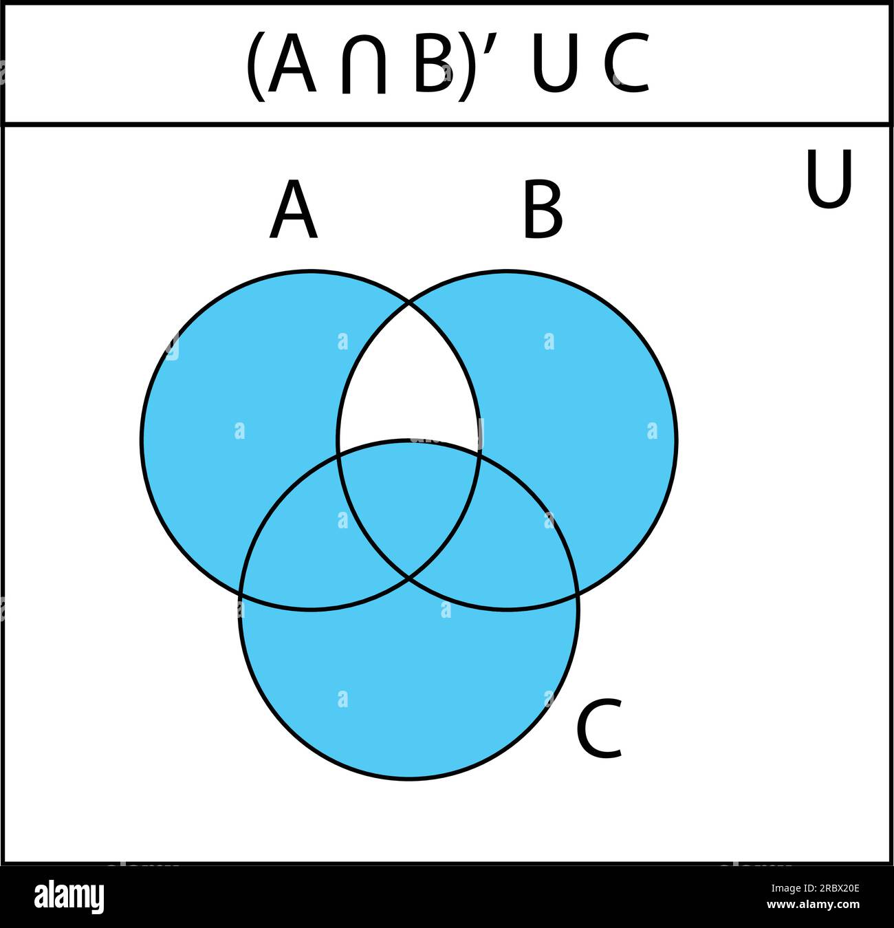 Esempi Di Diagramma Di Venn Triplo 1.000 Diagramma Di Venn