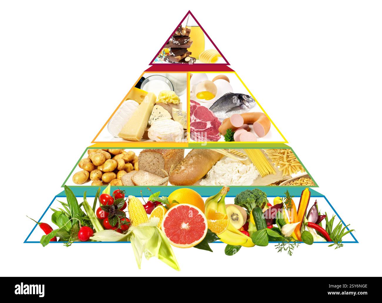 Piramide alimentare immagini e fotografie stock ad alta risoluzione - Alamy
