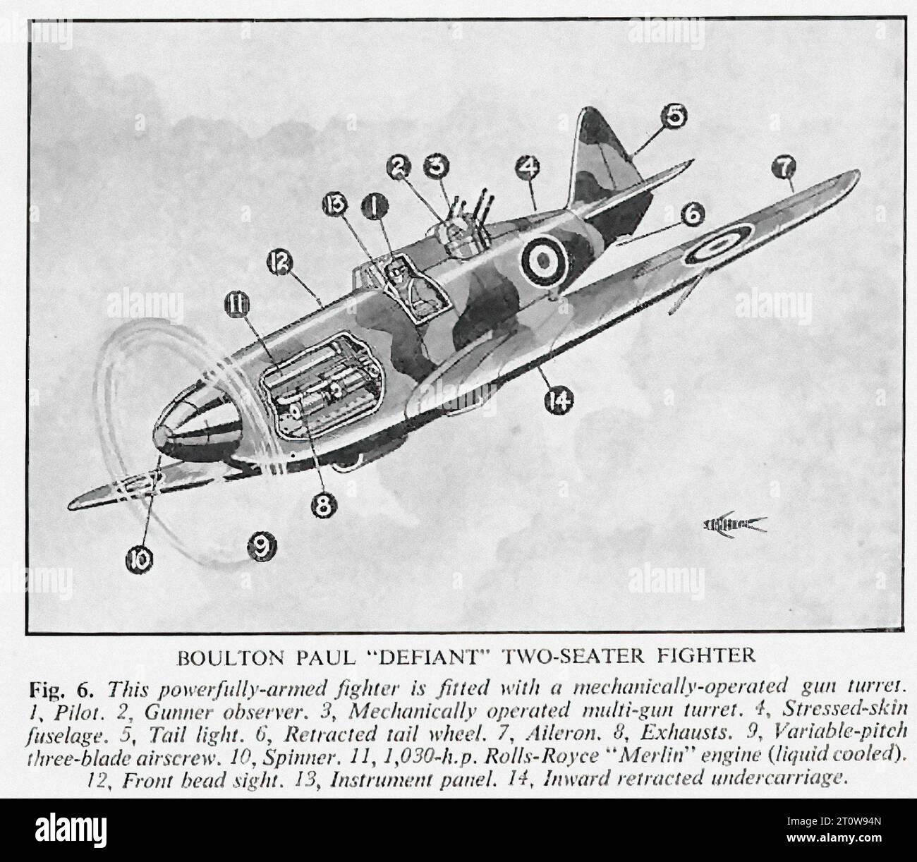 Cv motore immagini e fotografie stock ad alta risoluzione - Alamy
