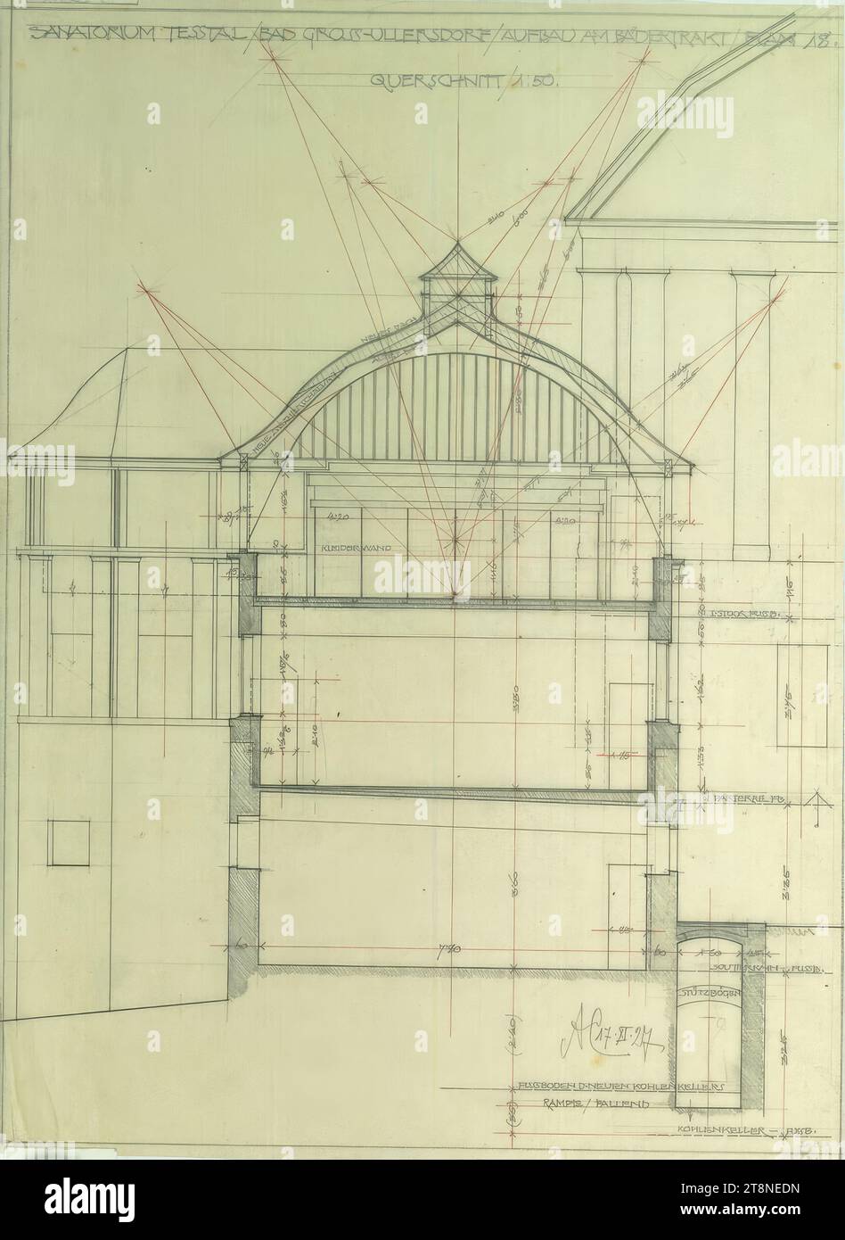 Bad Groß-Ullersdorf, Thesstal sanatorium, costruzione ed estensione ...