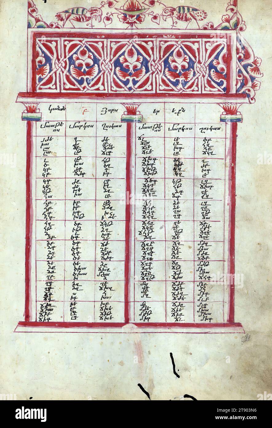 Vangeli d'argento, Canon Table, questo manoscritto dei Vangeli fu ...