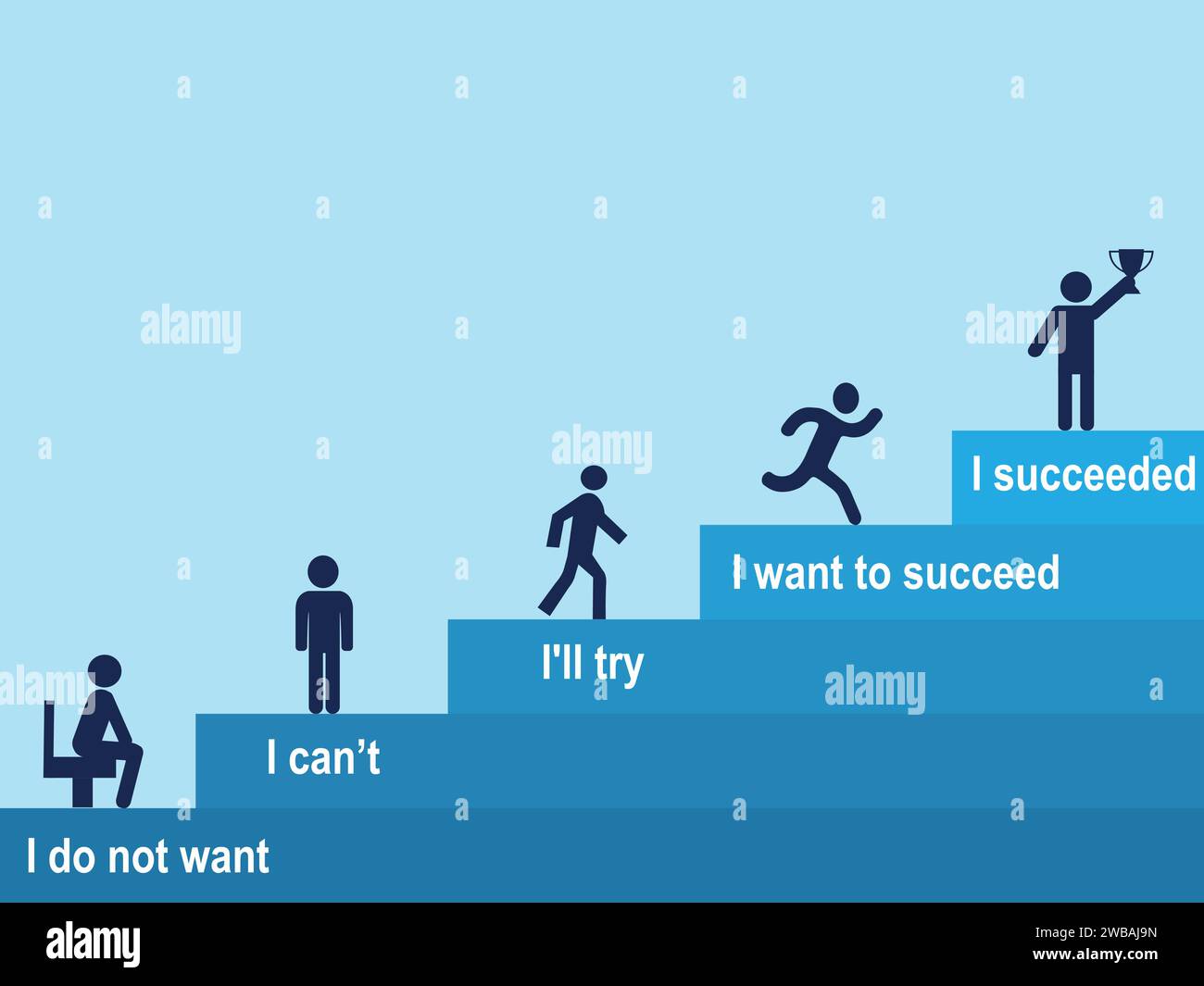 Prova per Immagini Vettoriali Stock - Alamy