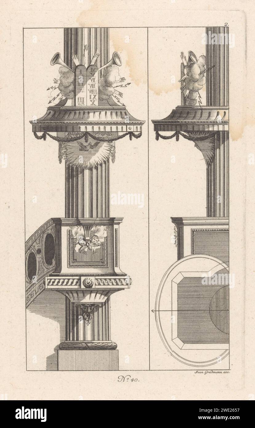 PEECKS PEOPLE WE THE STEEN TLANSGETS, Johan Carl Fold, After Johanna ...