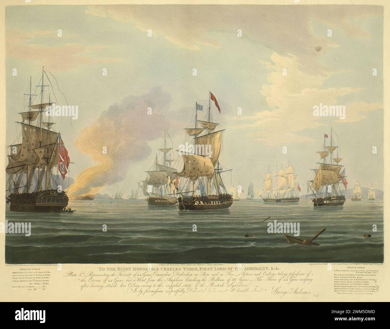 The battle of lissa immagini e fotografie stock ad alta risoluzione - Alamy