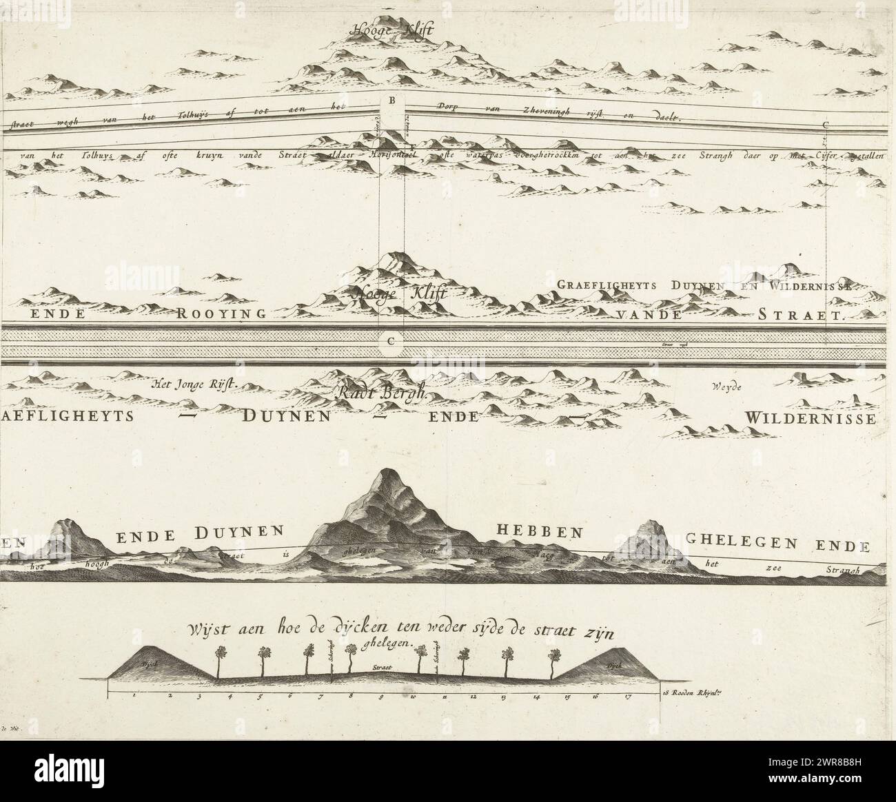 La mappa dell'aia immagini e fotografie stock ad alta risoluzione - Alamy