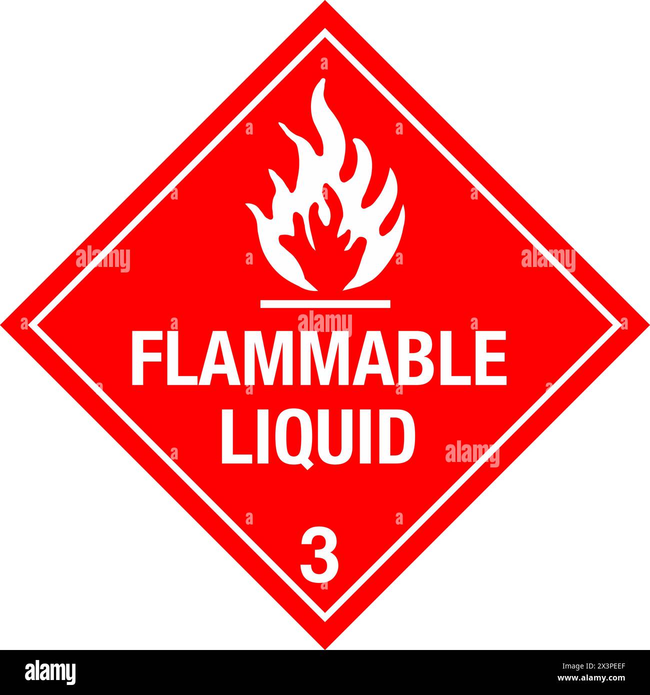 Cartello liquido infiammabile Immagini Vettoriali Stock - Alamy