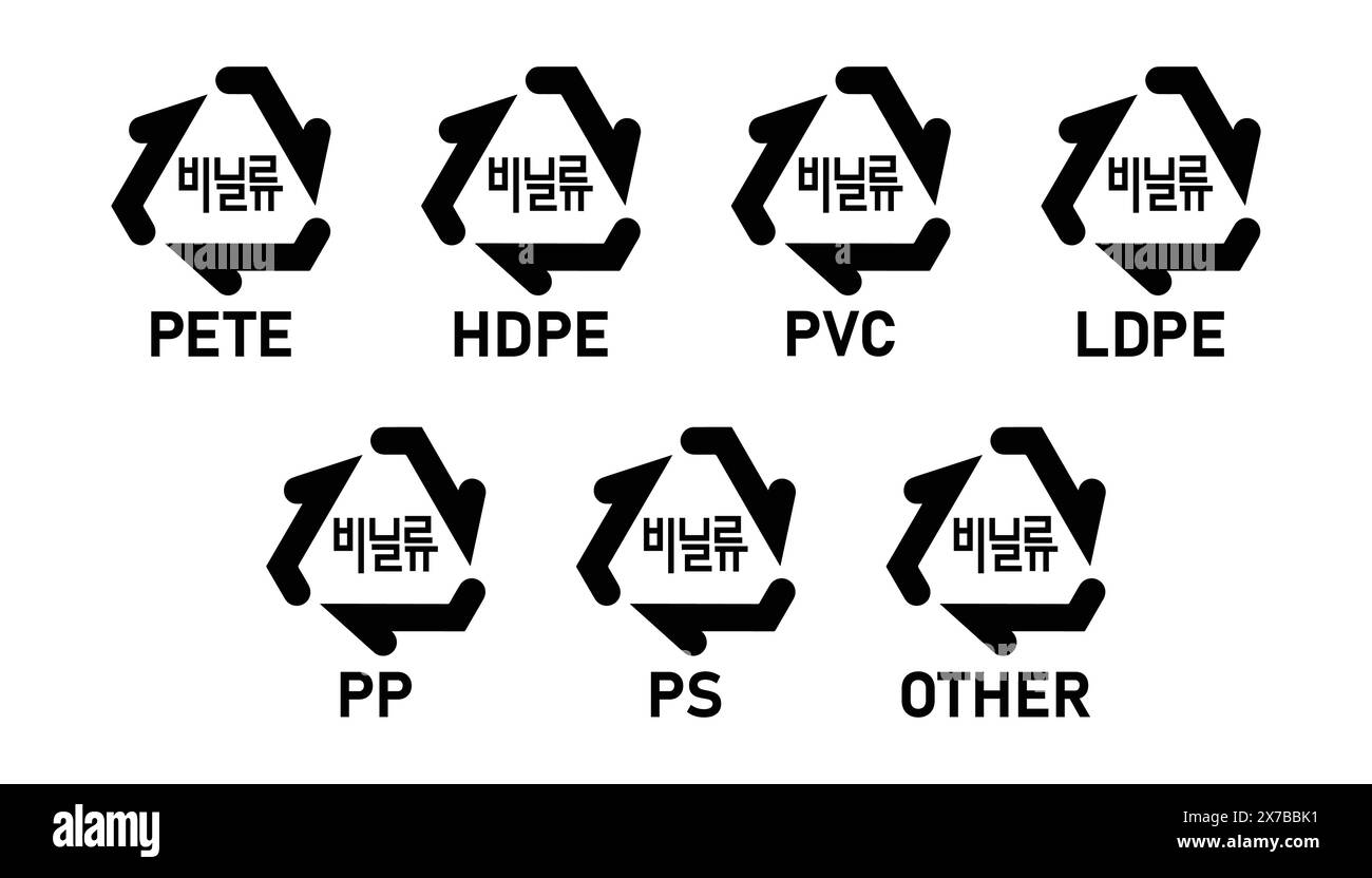 Simbolo di riciclaggio ldpe Immagini Vettoriali Stock - Alamy