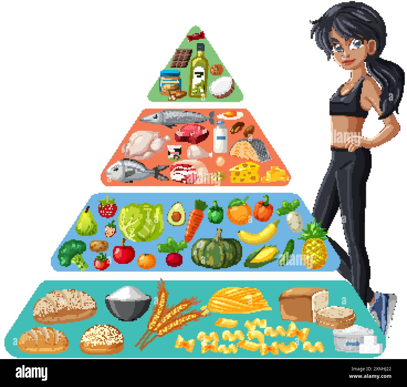 Piramide alimentare gruppi Immagini Vettoriali Stock - Alamy