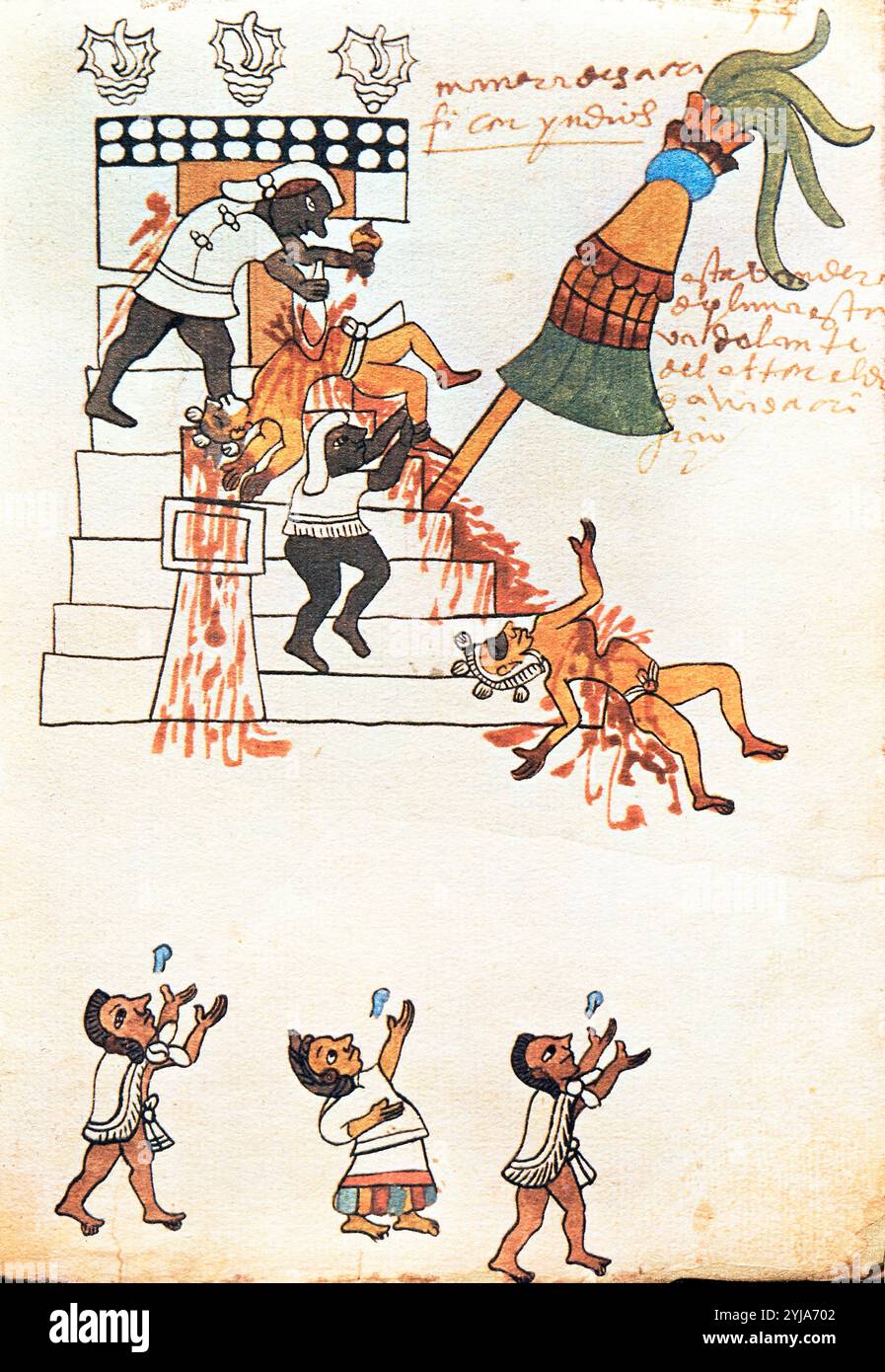 Sacrificio Umano Azteco
