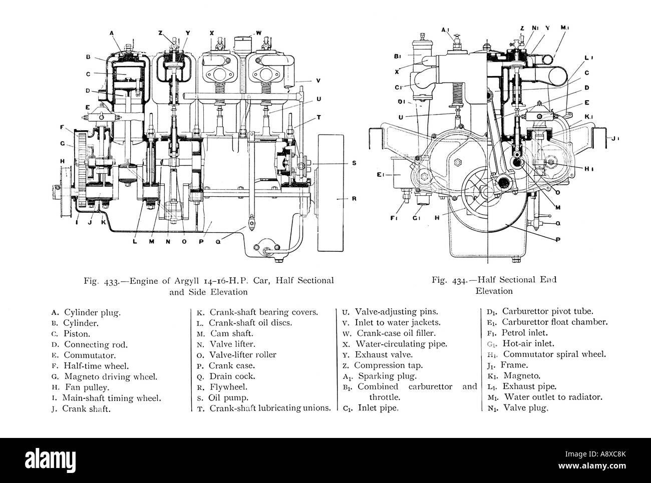 Schema del motore immagini e fotografie stock ad alta risoluzione - Alamy
