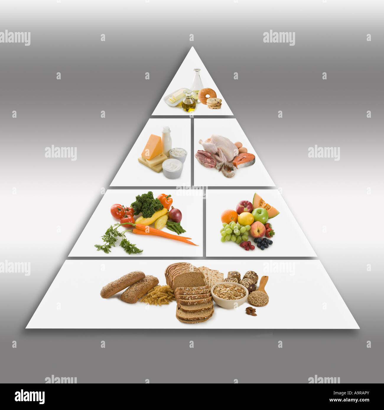 Piramide alimentare immagini e fotografie stock ad alta risoluzione - Alamy