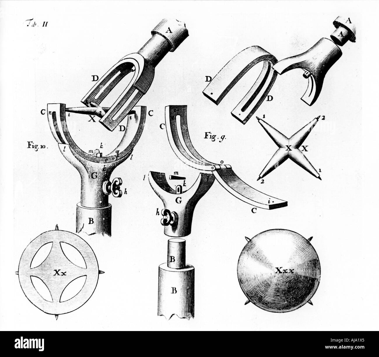 Giunto cardanico inventato da Robert Hooke, 1676. Artista: sconosciuto ...