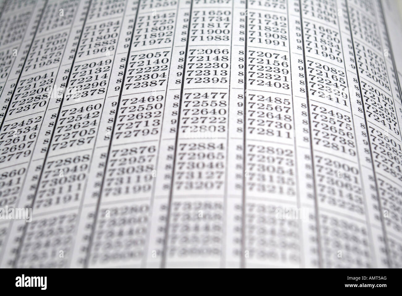 Tabelle logaritmo immagini e fotografie stock ad alta risoluzione - Alamy