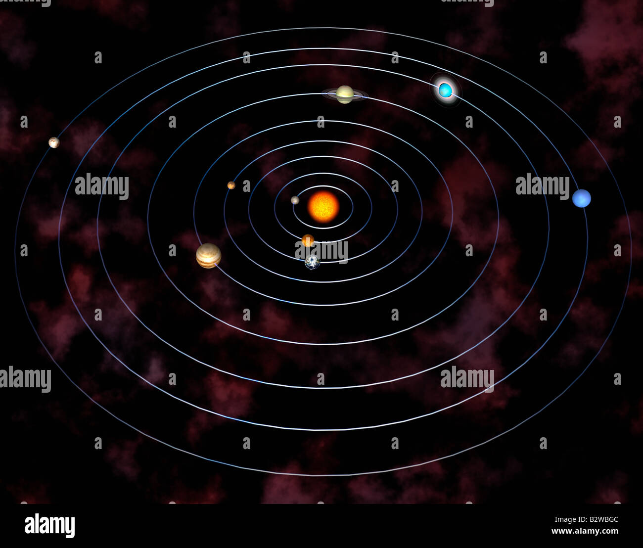 Sistema solare immagini e fotografie stock ad alta risoluzione - Alamy