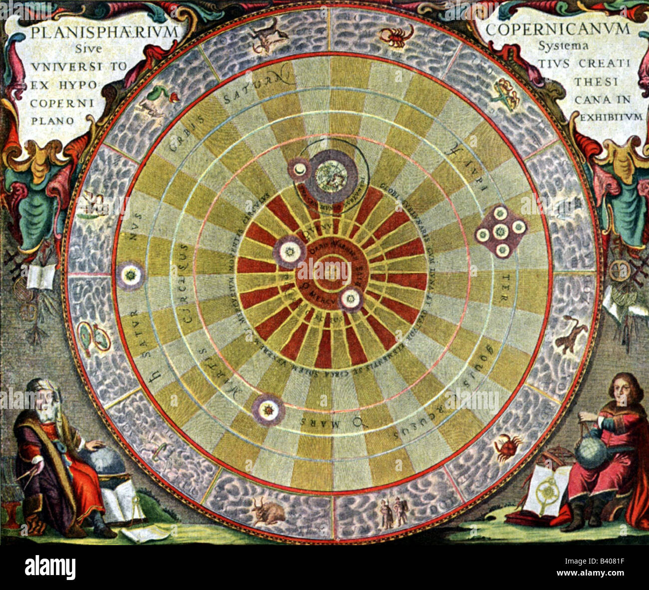 Copernicus system immagini e fotografie stock ad alta risoluzione - Alamy