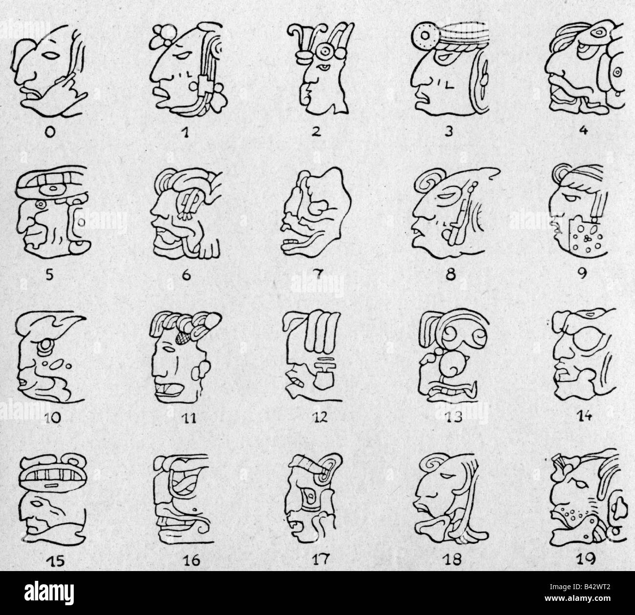 Maya hieroglyphs immagini e fotografie stock ad alta risoluzione - Alamy