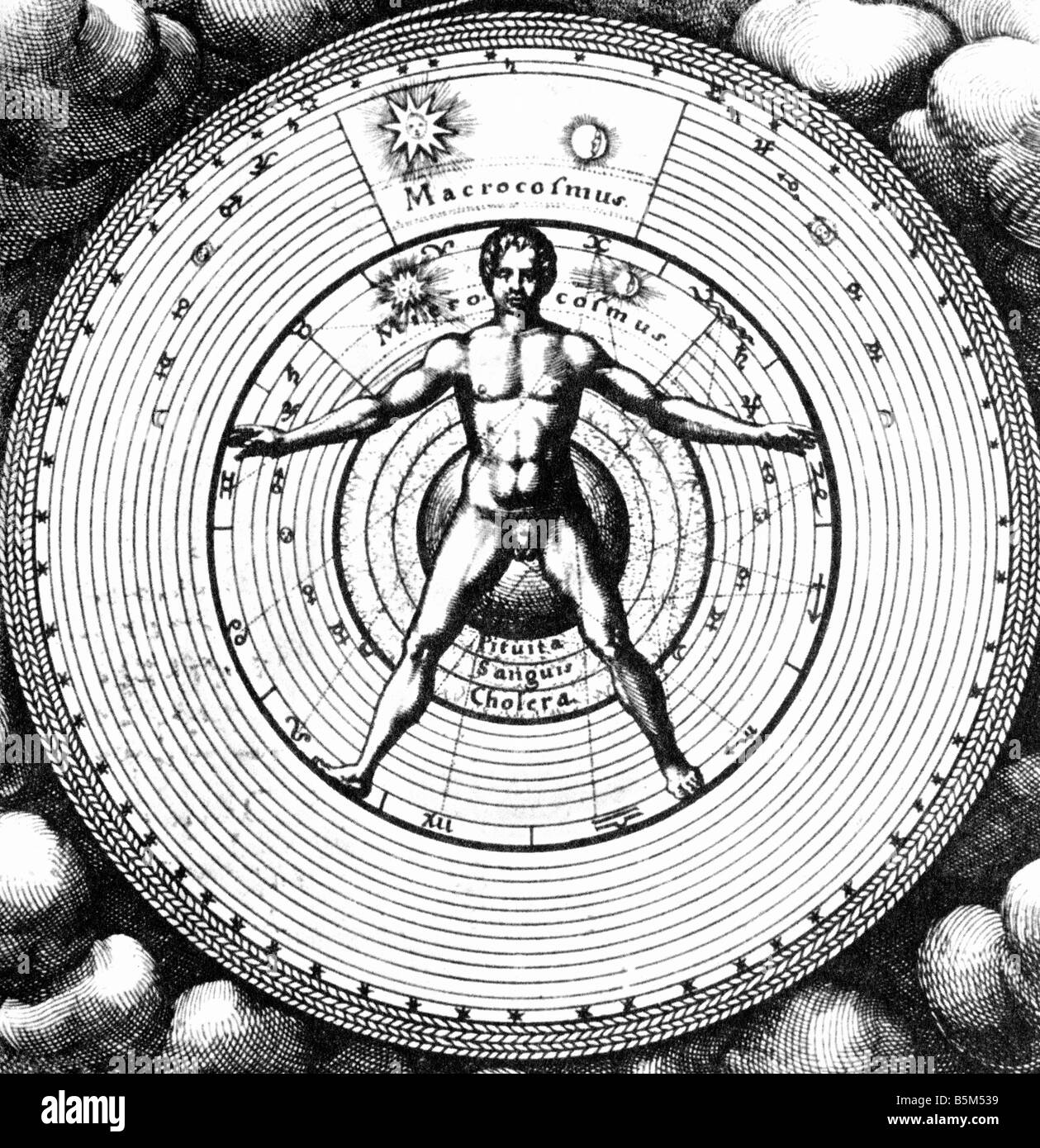 Robert fludd immagini e fotografie stock ad alta risoluzione - Alamy