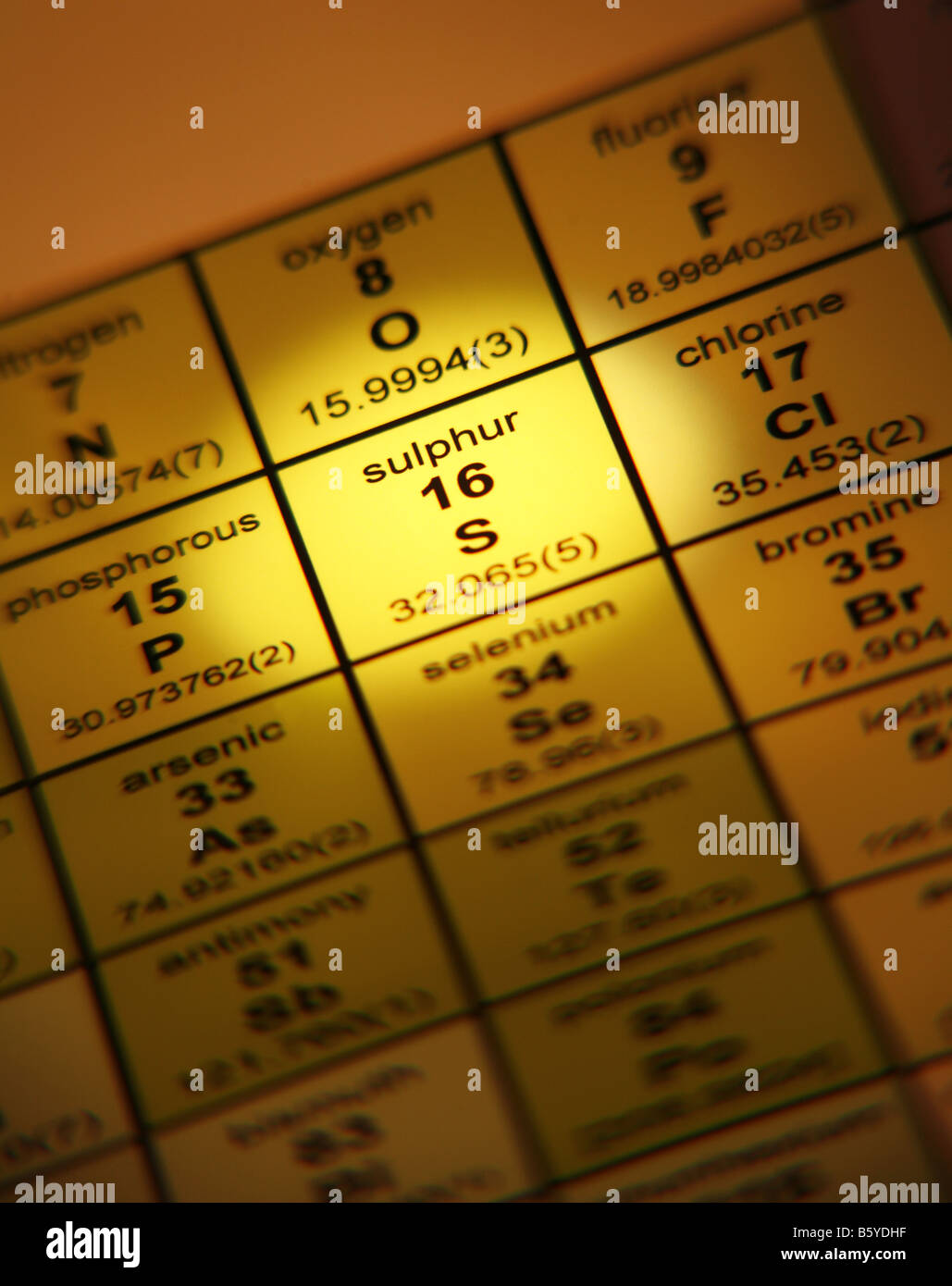 Simbolo di zolfo tavola periodica immagini e fotografie stock ad alta ...