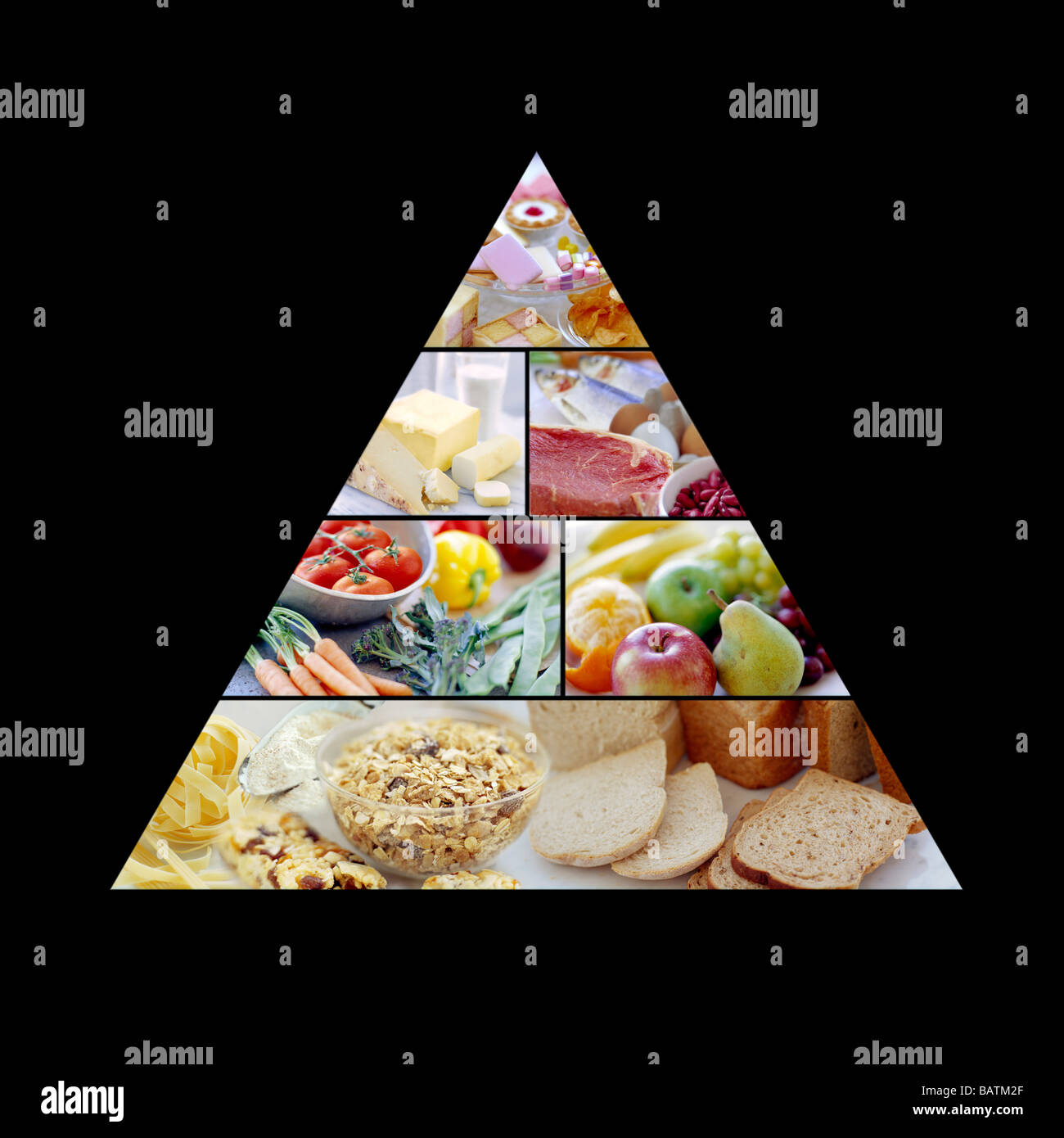 Piramide nutrizionale immagini e fotografie stock ad alta risoluzione ...