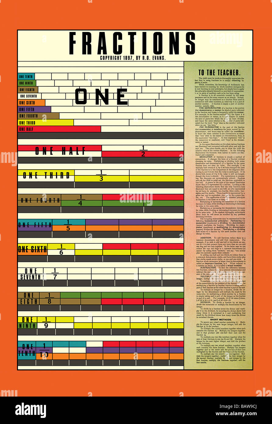 Divisione in frazioni immagini e fotografie stock ad alta risoluzione ...