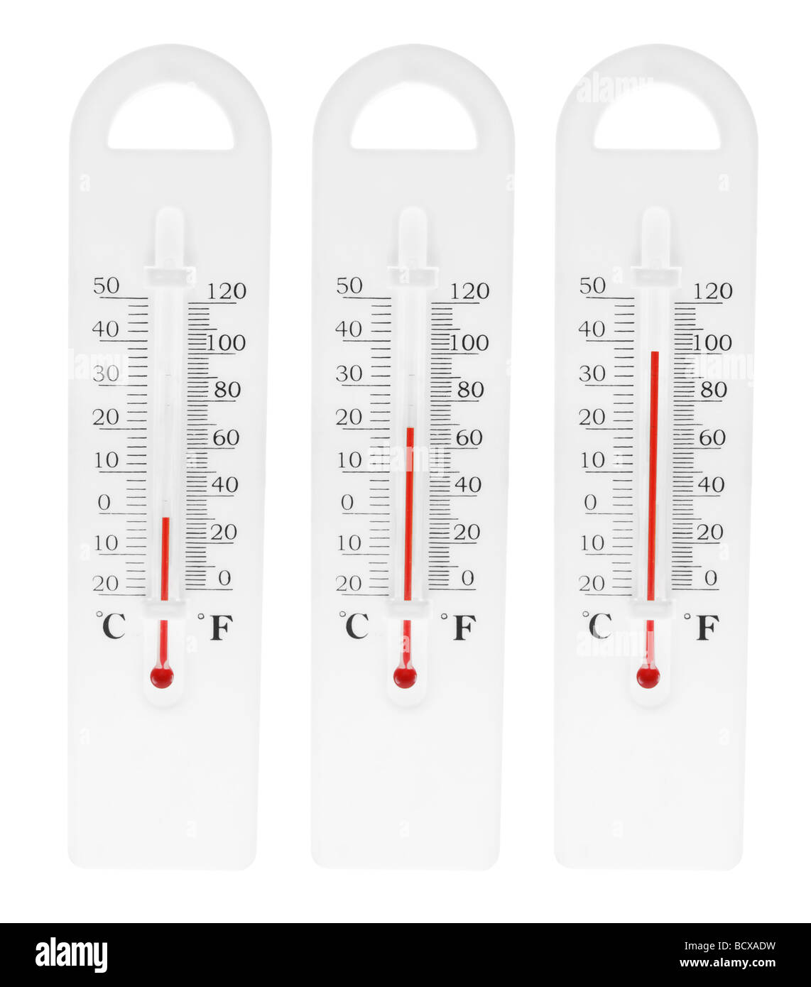 Termometri a mercurio immagini e fotografie stock ad alta risoluzione ...