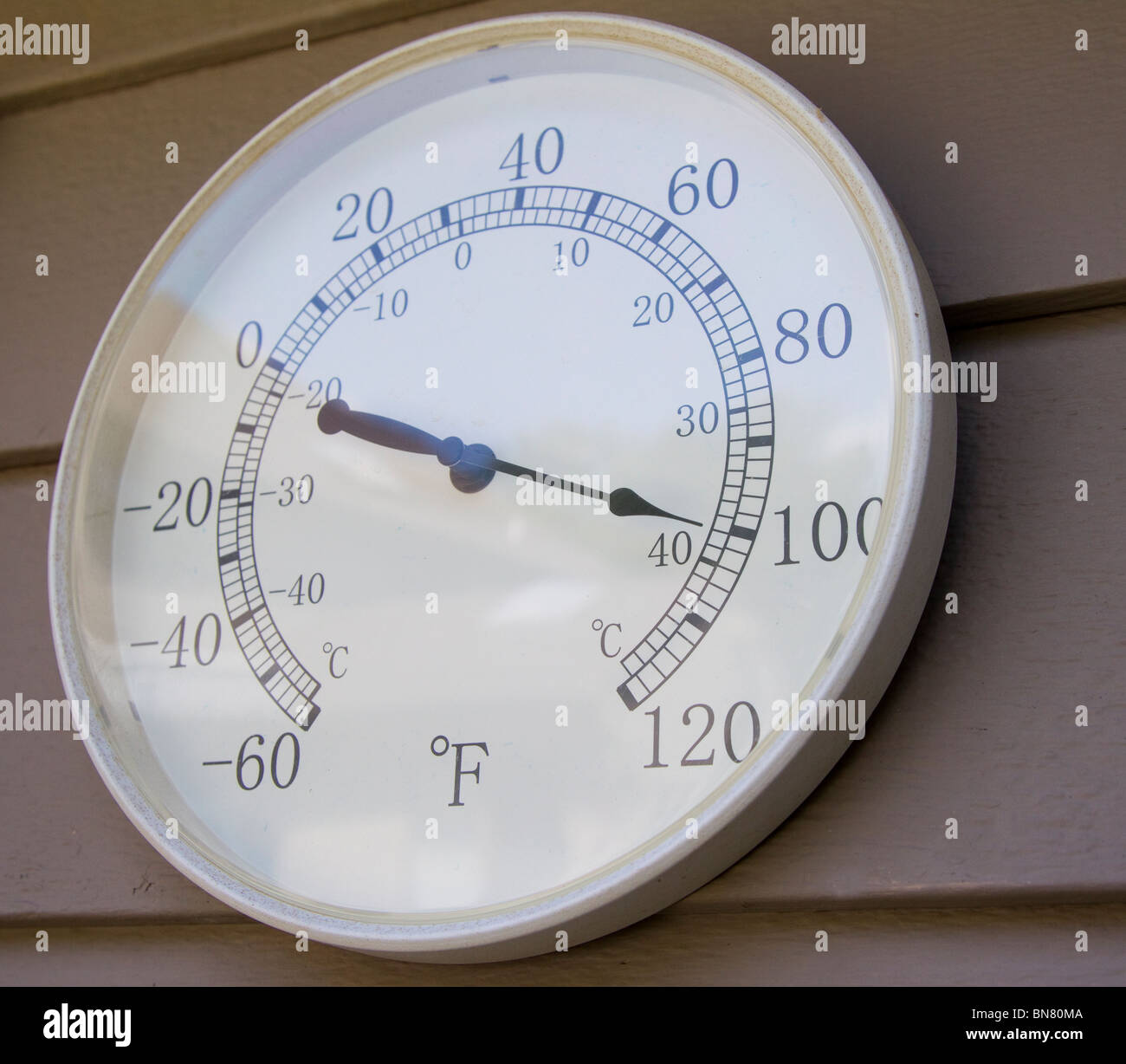 Grado fahrenheit immagini e fotografie stock ad alta risoluzione - Alamy