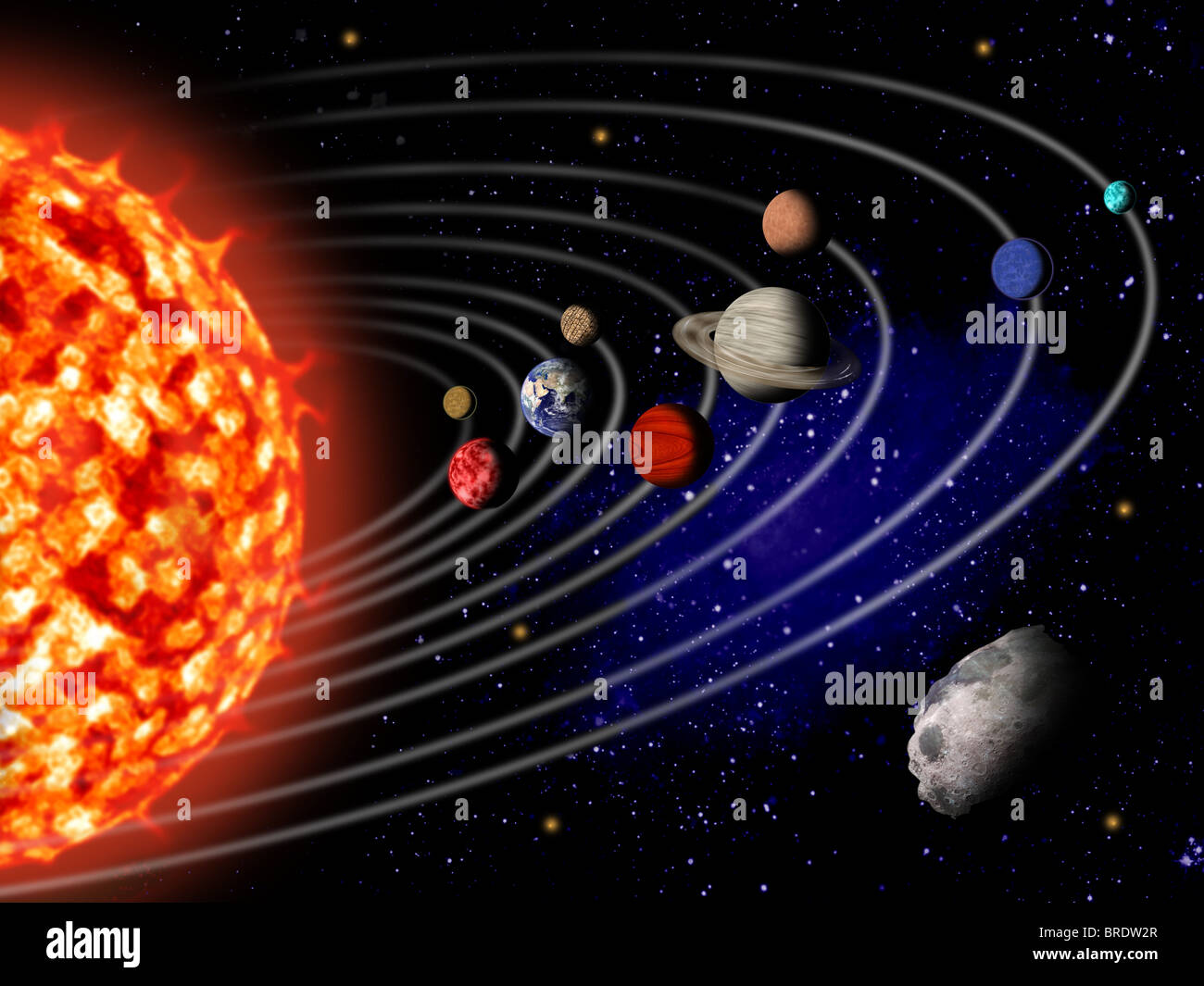 Il sistema solare immagini e fotografie stock ad alta risoluzione - Alamy