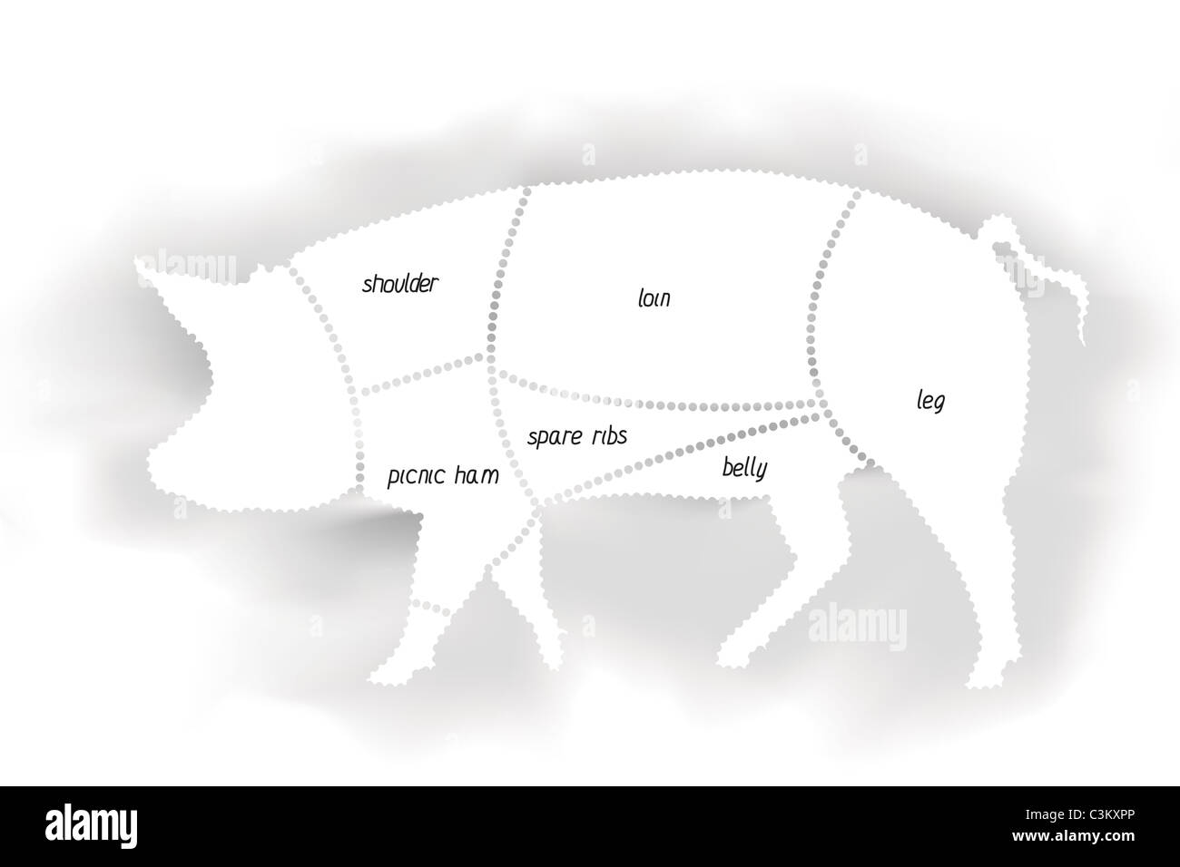 Tagli di carne maiale Immagini senza sfondo e Foto Stock ritagliate - Alamy