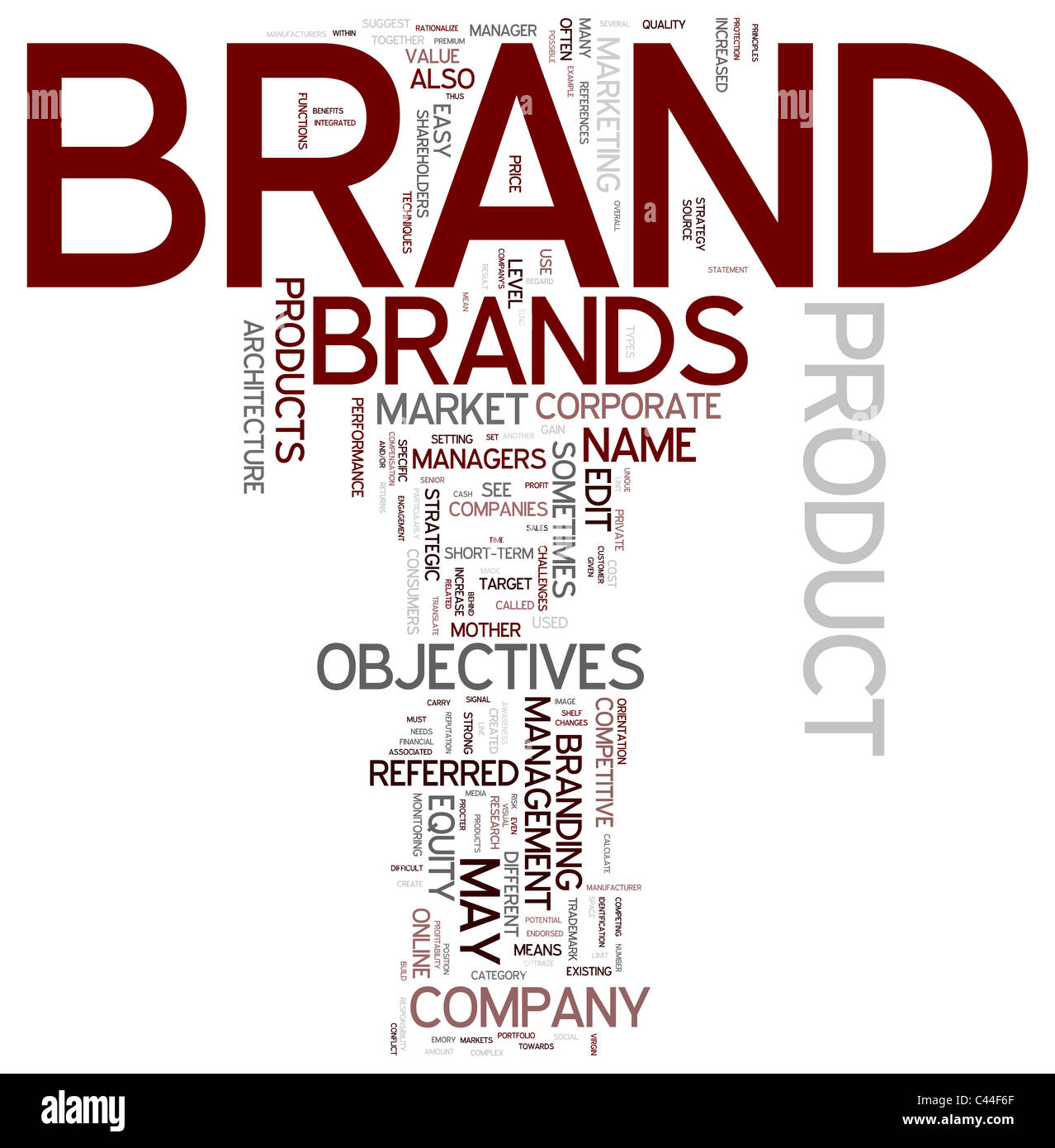 Brand logos collage immagini e fotografie stock ad alta risoluzione - Alamy