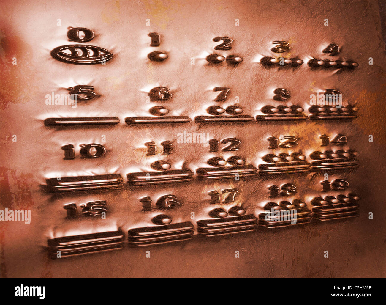 Lingue maya immagini e fotografie stock ad alta risoluzione - Alamy