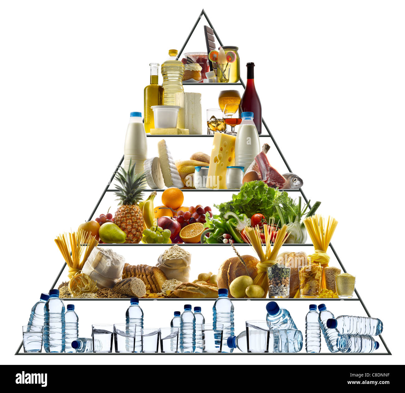 Piramide alimentare immagini e fotografie stock ad alta risoluzione - Alamy