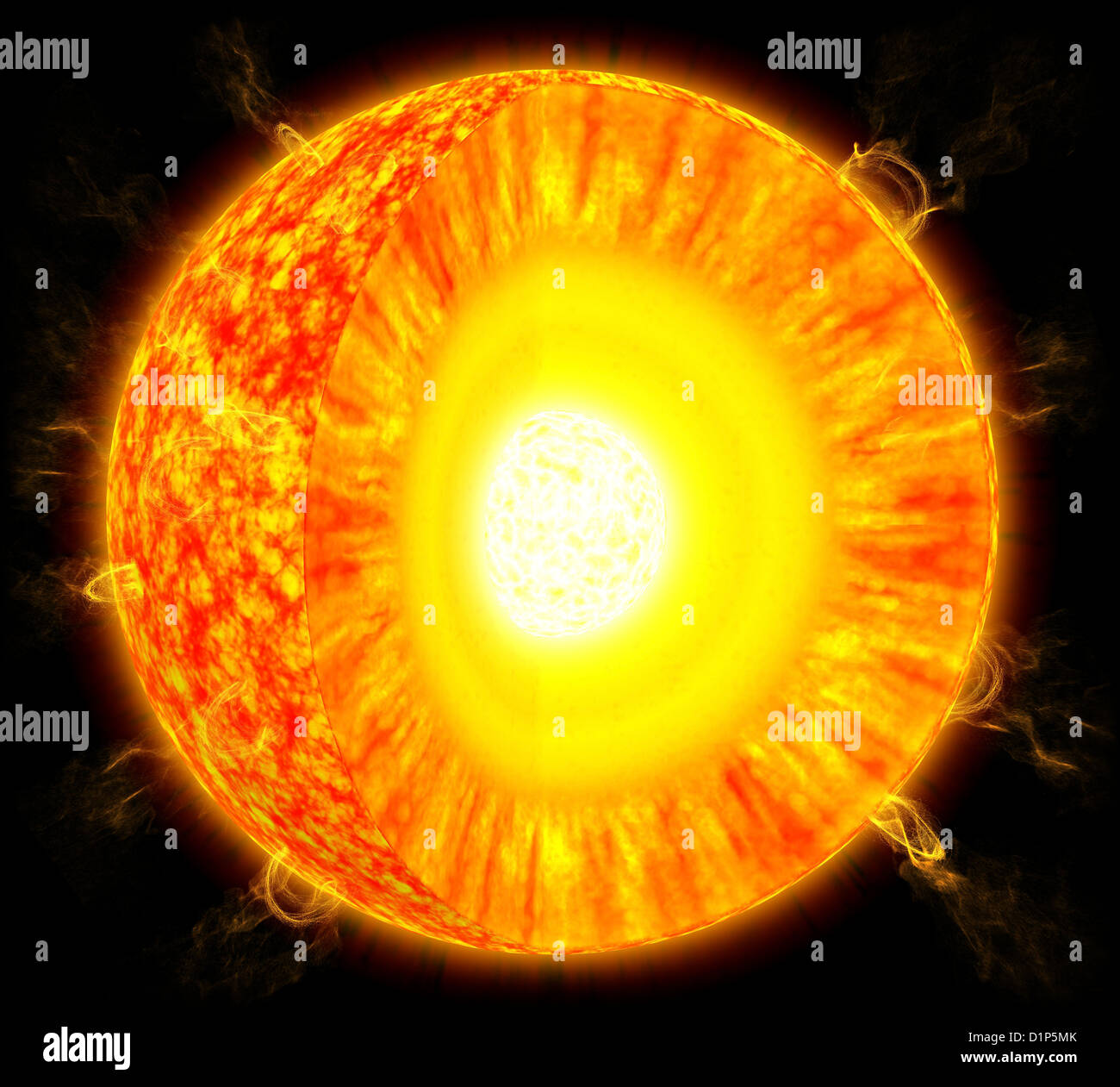 Struttura del sistema solare immagini e fotografie stock ad alta ...