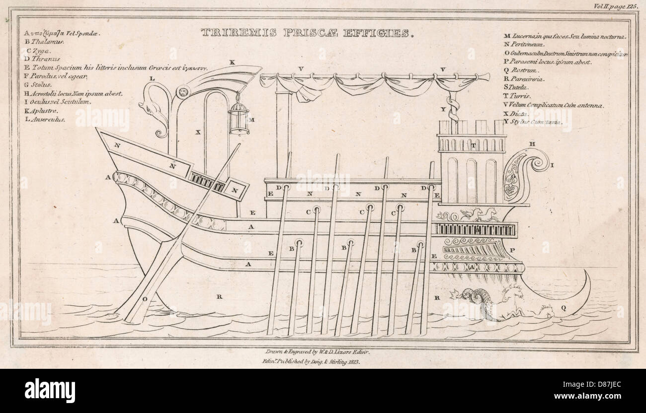 Trireme greca immagini e fotografie stock ad alta risoluzione - Alamy