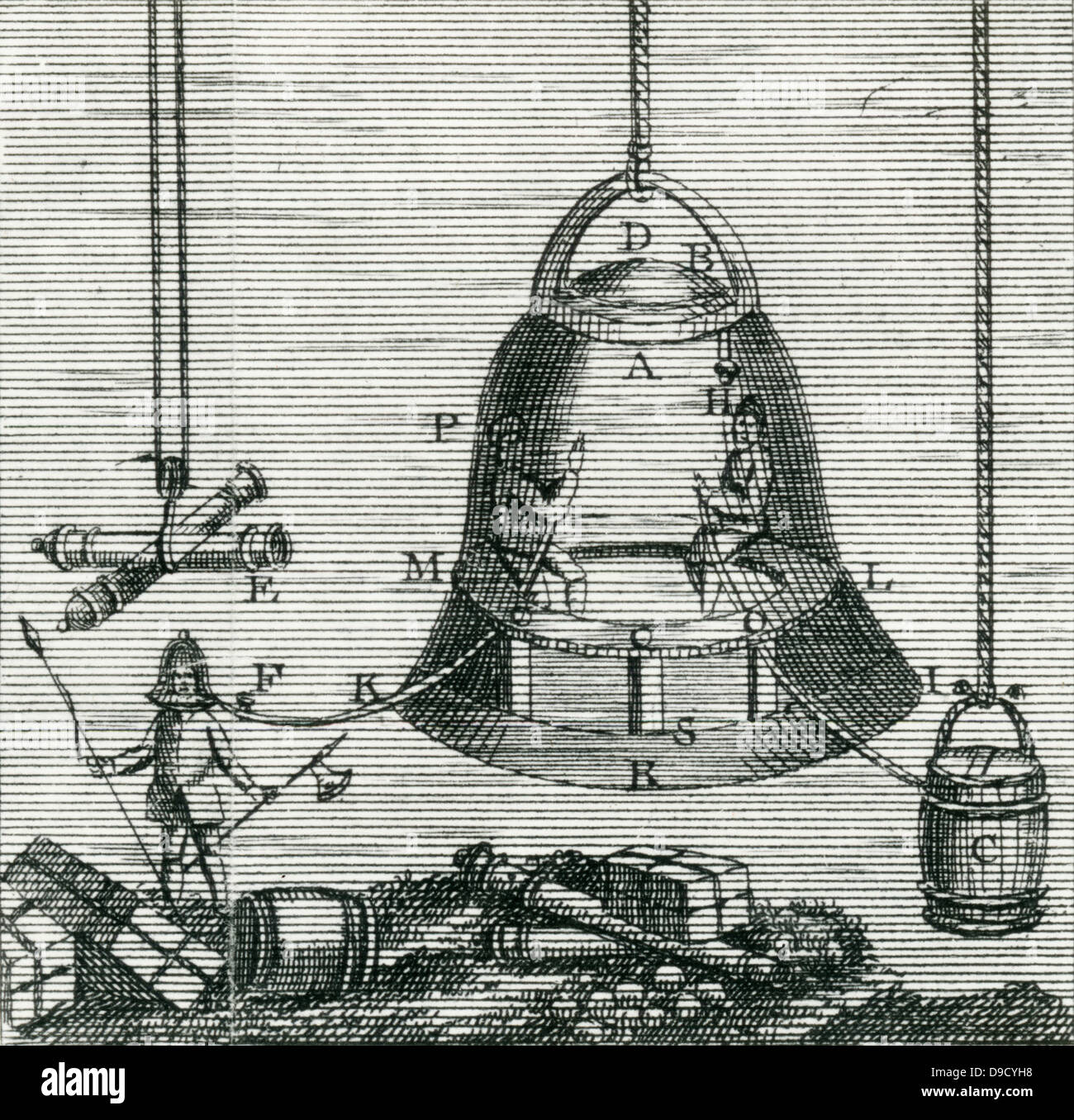 Campana subacquea inventato da Edmond Halley (1656-1743) essendo ...