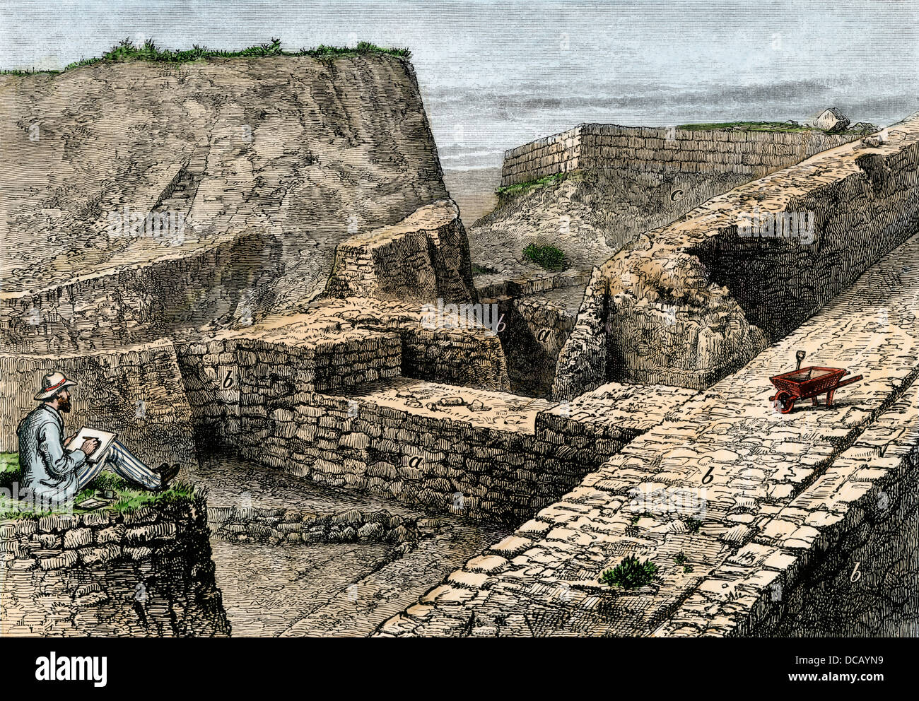 Per la creazione di diagrammi archeologo Schliemann gli scavi presso la ...