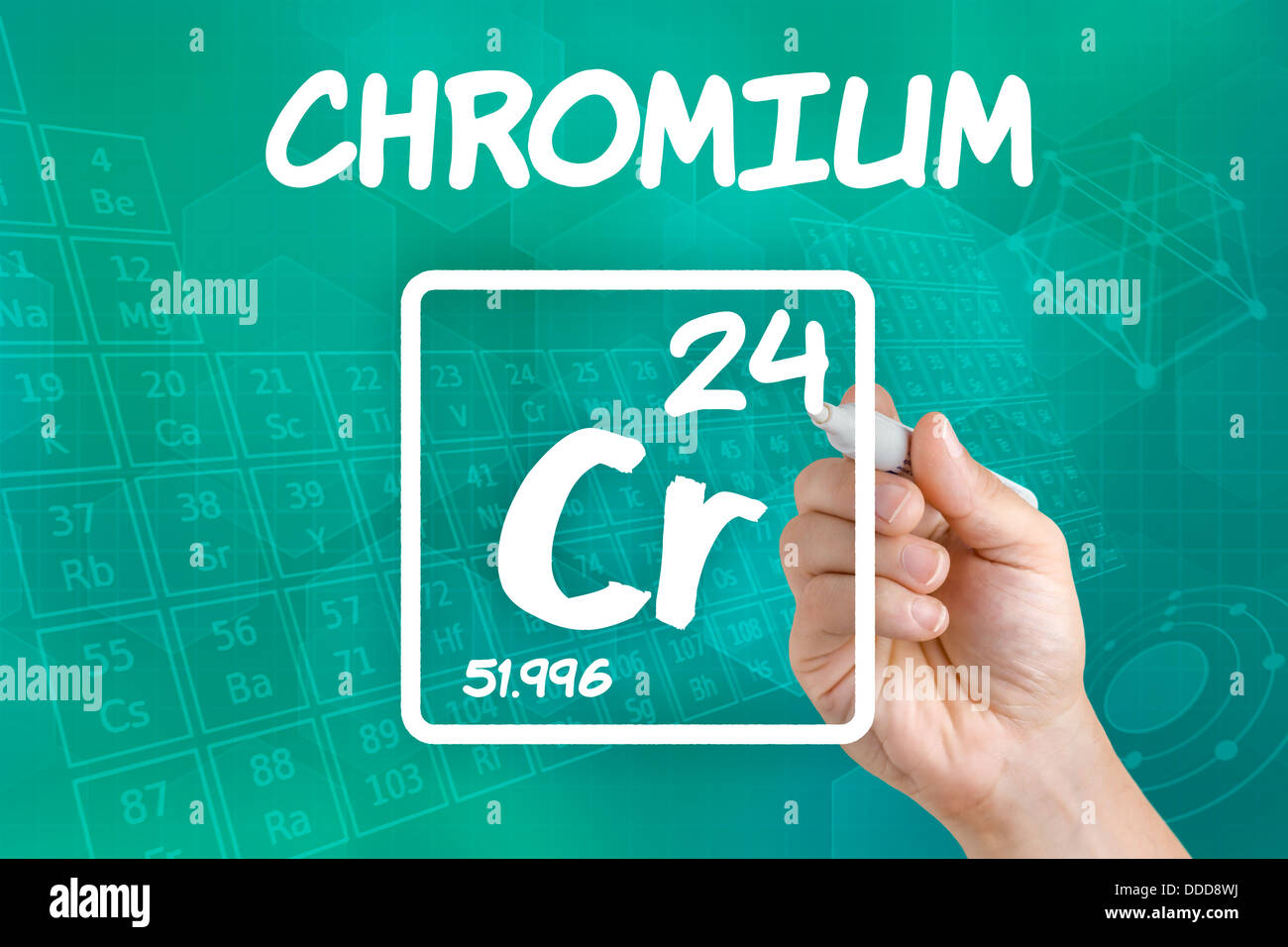 Simbolo chimico cromo immagini e fotografie stock ad alta risoluzione ...