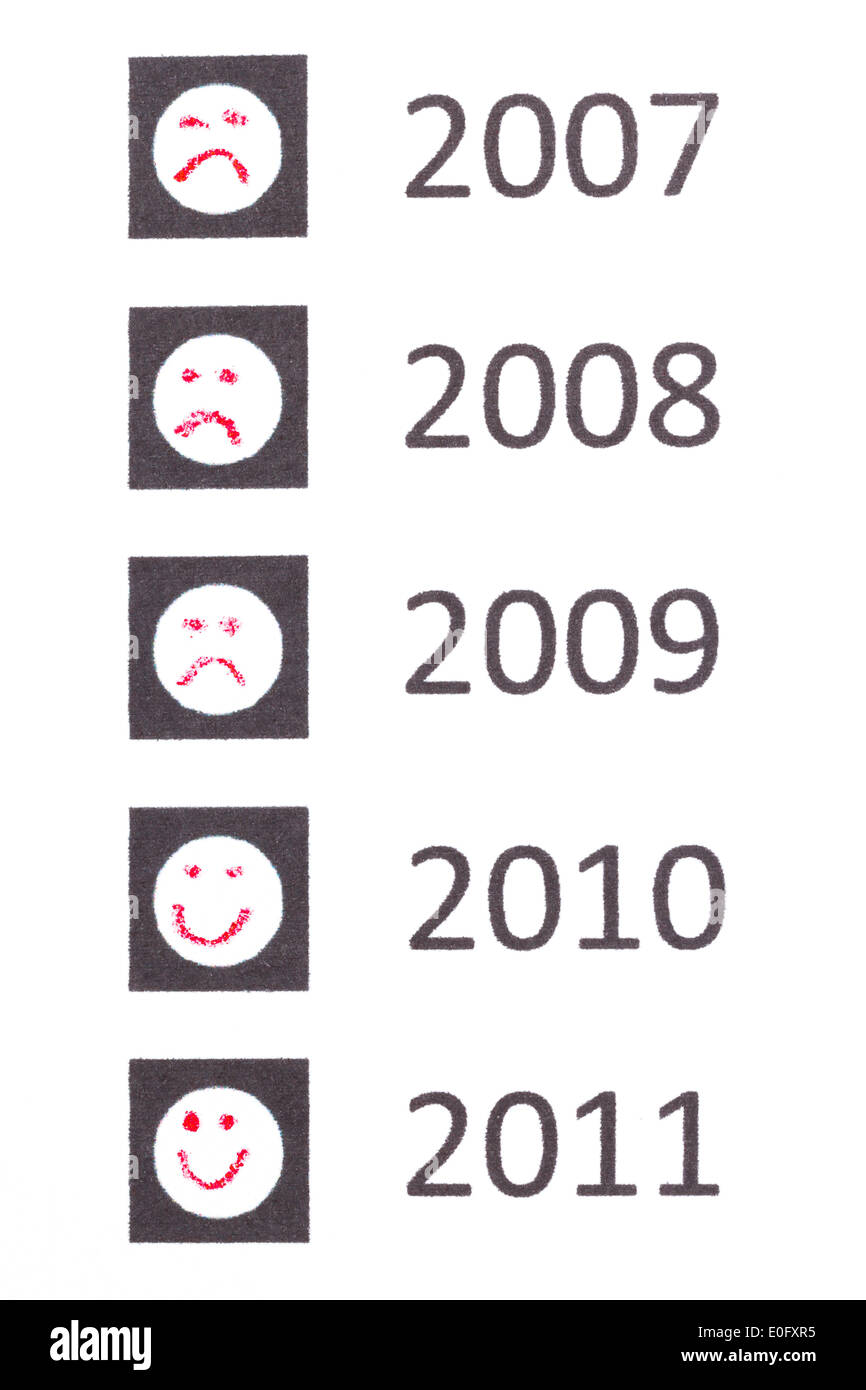 Scelta di faccine immagini e fotografie stock ad alta risoluzione - Alamy