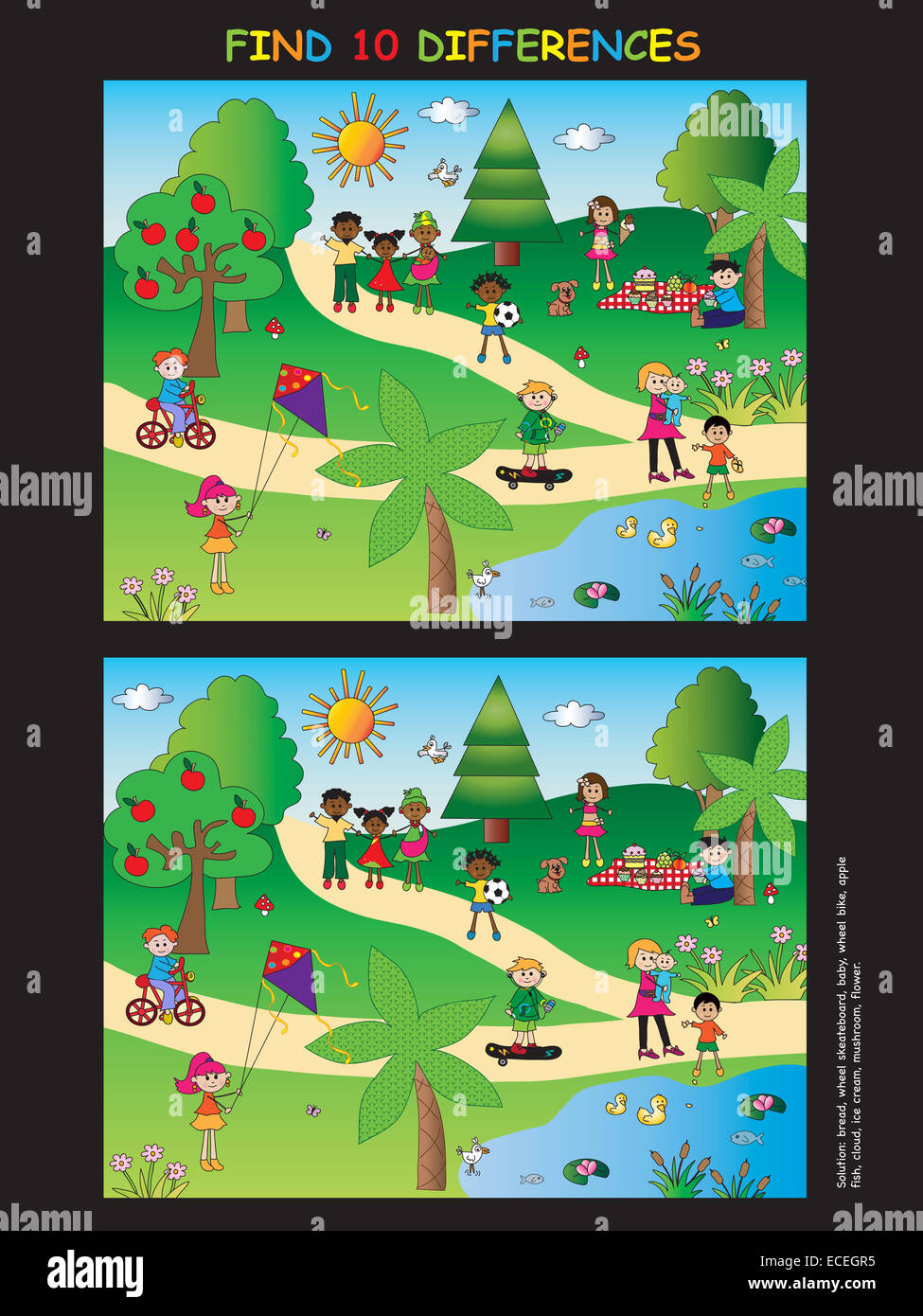Trova le differenze immagini e fotografie stock ad alta risoluzione - Alamy