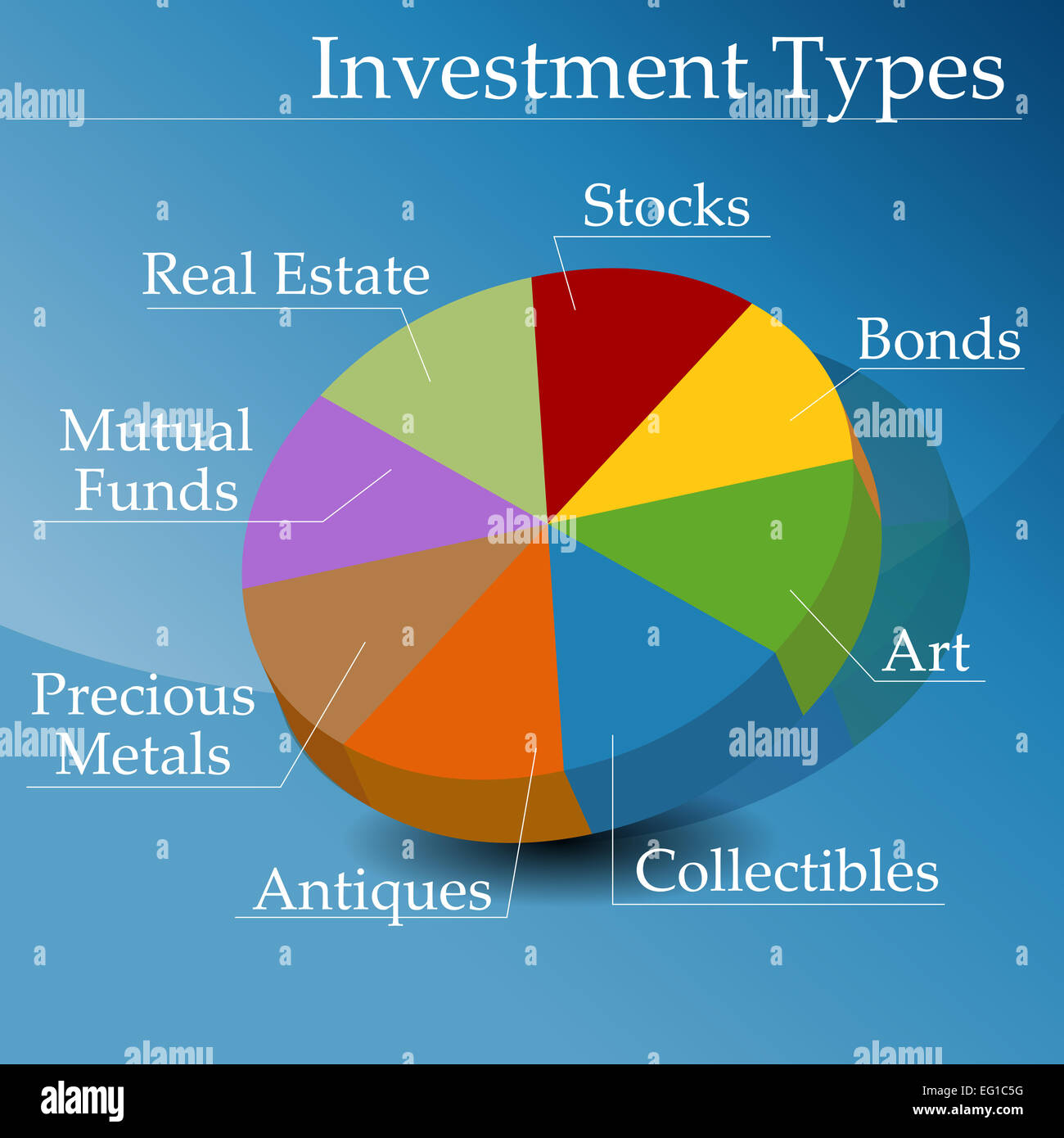 Pie chart real estate infographic immagini e fotografie stock ad alta ...