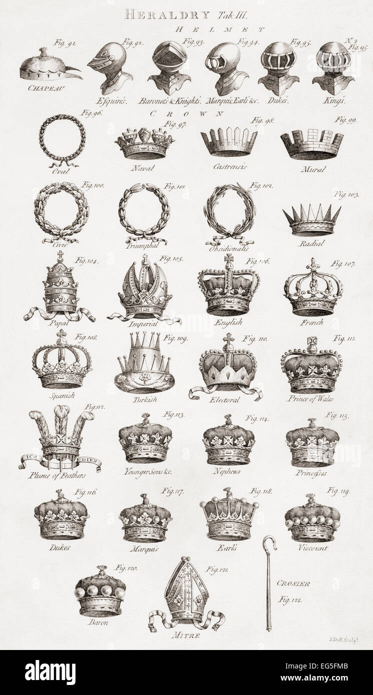 Corone reali inglesi immagini e fotografie stock ad alta risoluzione ...