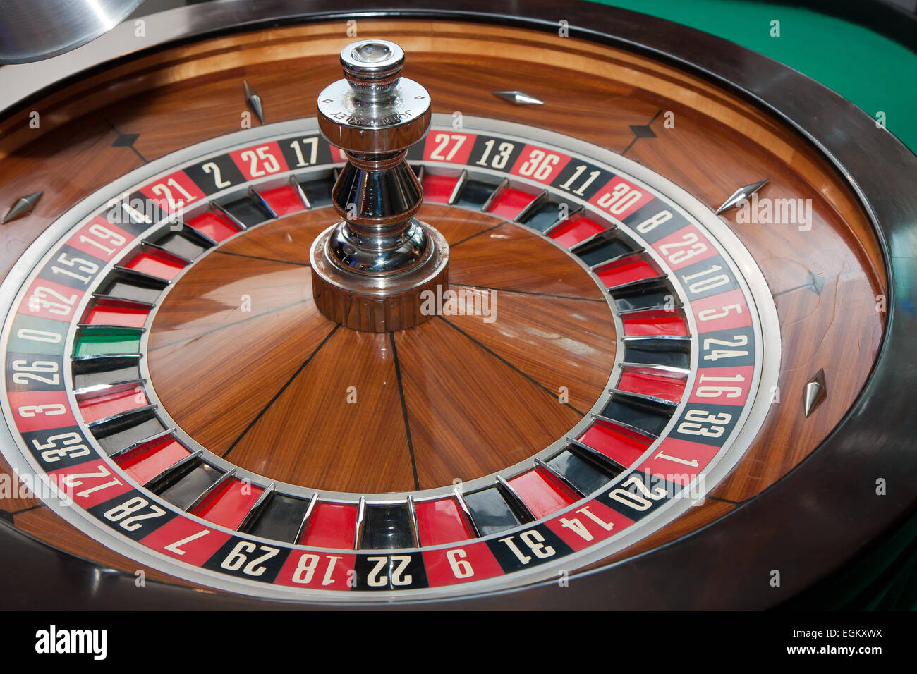 Tabella dei rischi immagini e fotografie stock ad alta risoluzione - Alamy