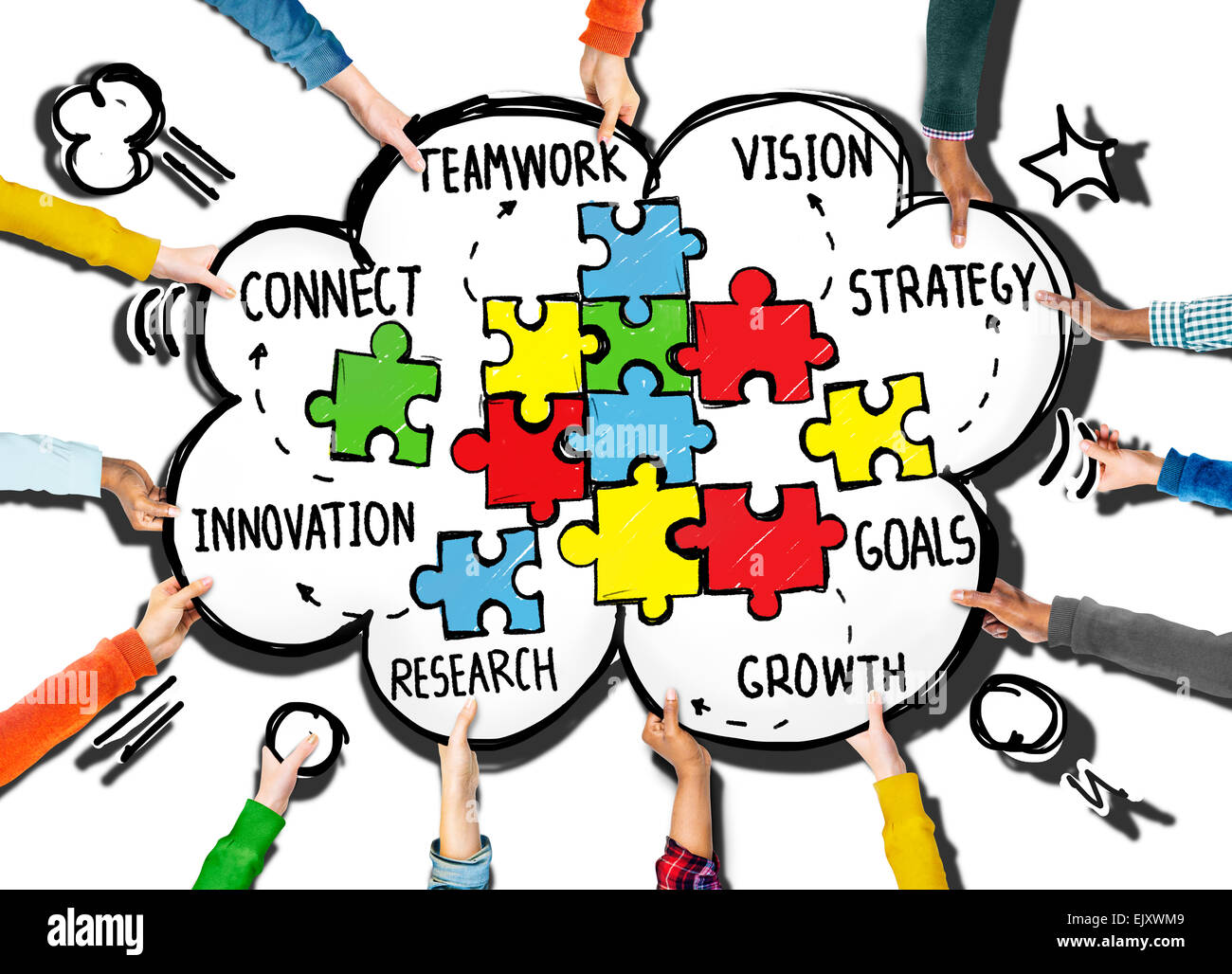 Il lavoro di squadra di connessione Team partnership strategia ...