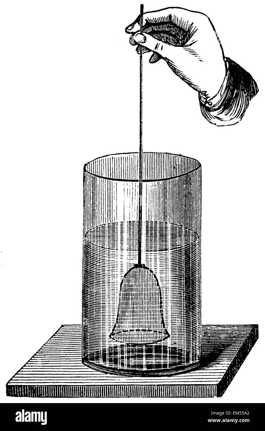 Principio di fisica immagini e fotografie stock ad alta risoluzione - Alamy